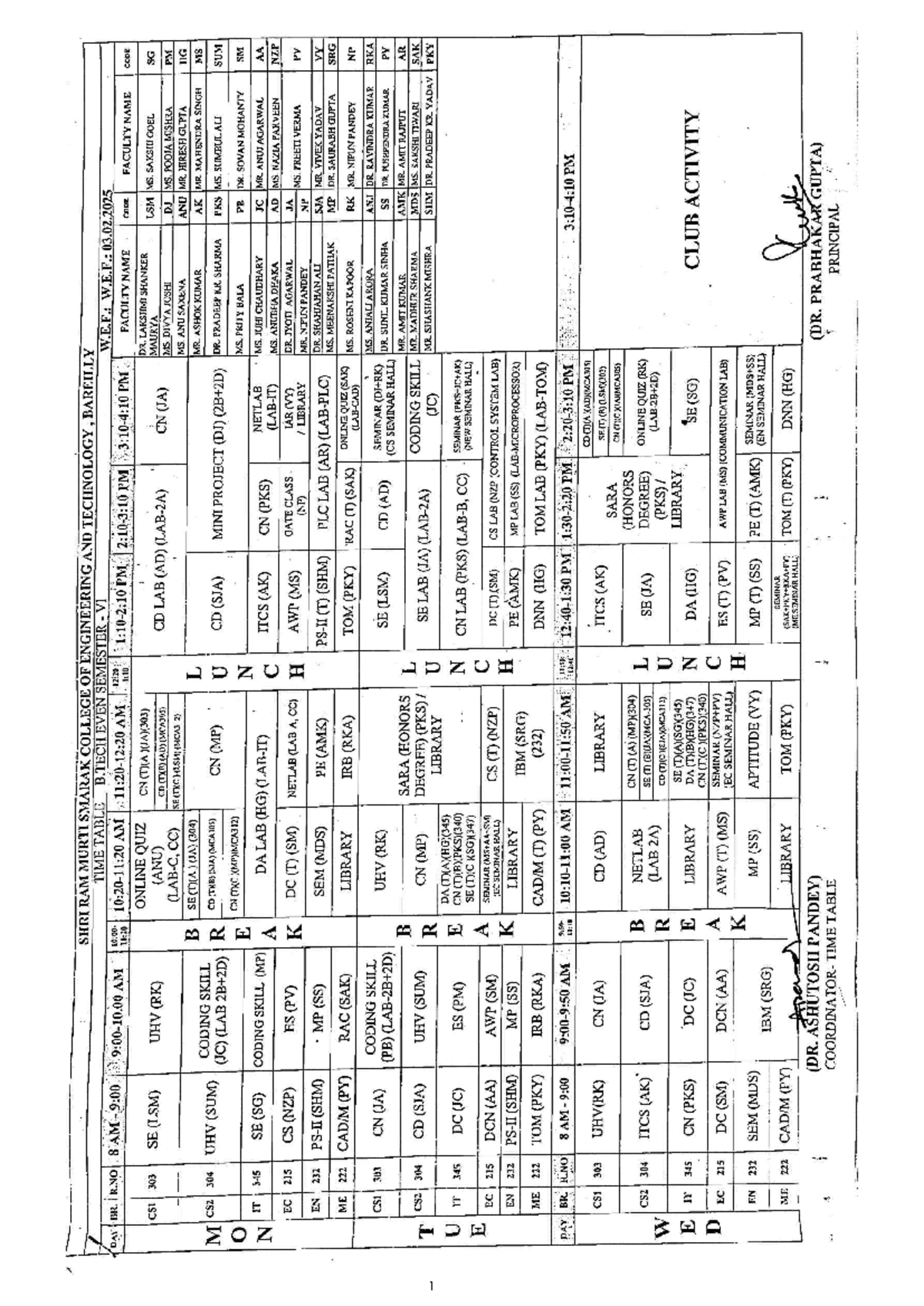 B.TECH EVEN SEMESTER VI TIME TABLE W.E.F. 03.02.2025 - SRMCET - Studocu