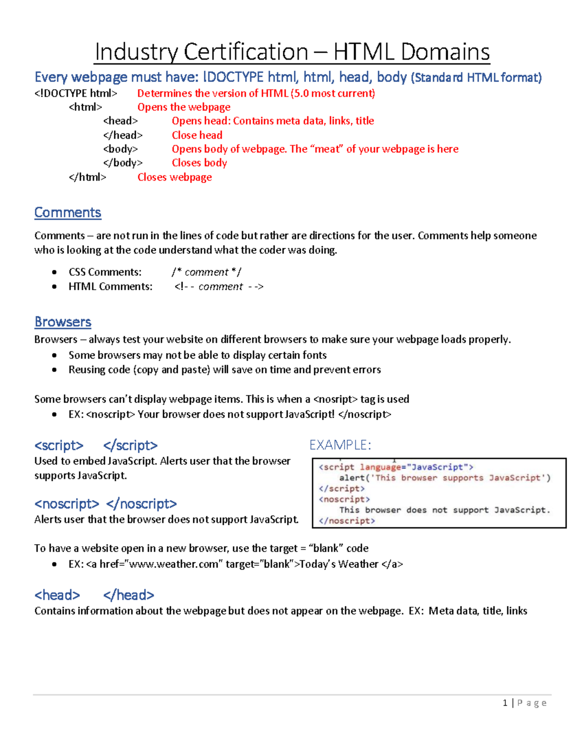 Industry Certification – HTML and CSS Domains Guide - Every webpage ...