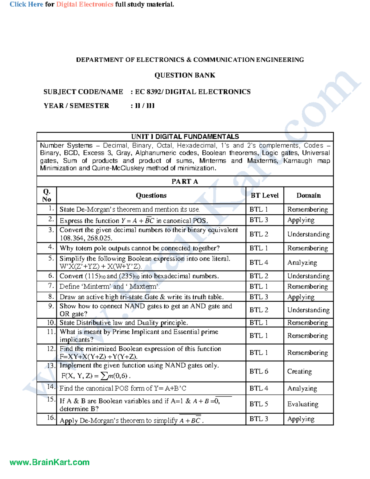 210 - EC8392, EC6302 Digital Electronics - Question Bank - DEPARTMENT OF ELECTRONICS & - Studocu