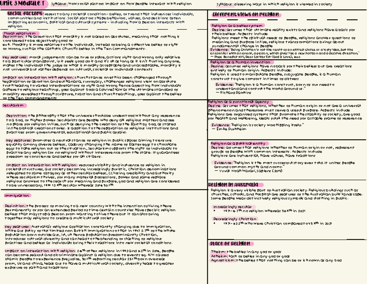 Unit 3 Module 1 Review: Social Factors and Religion Interaction - Studocu