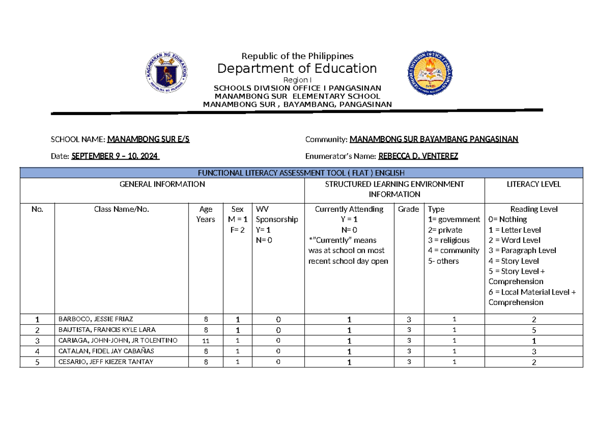 Functional Literacy Assessment Tool (FLAT) - Grade 3 English - Studocu
