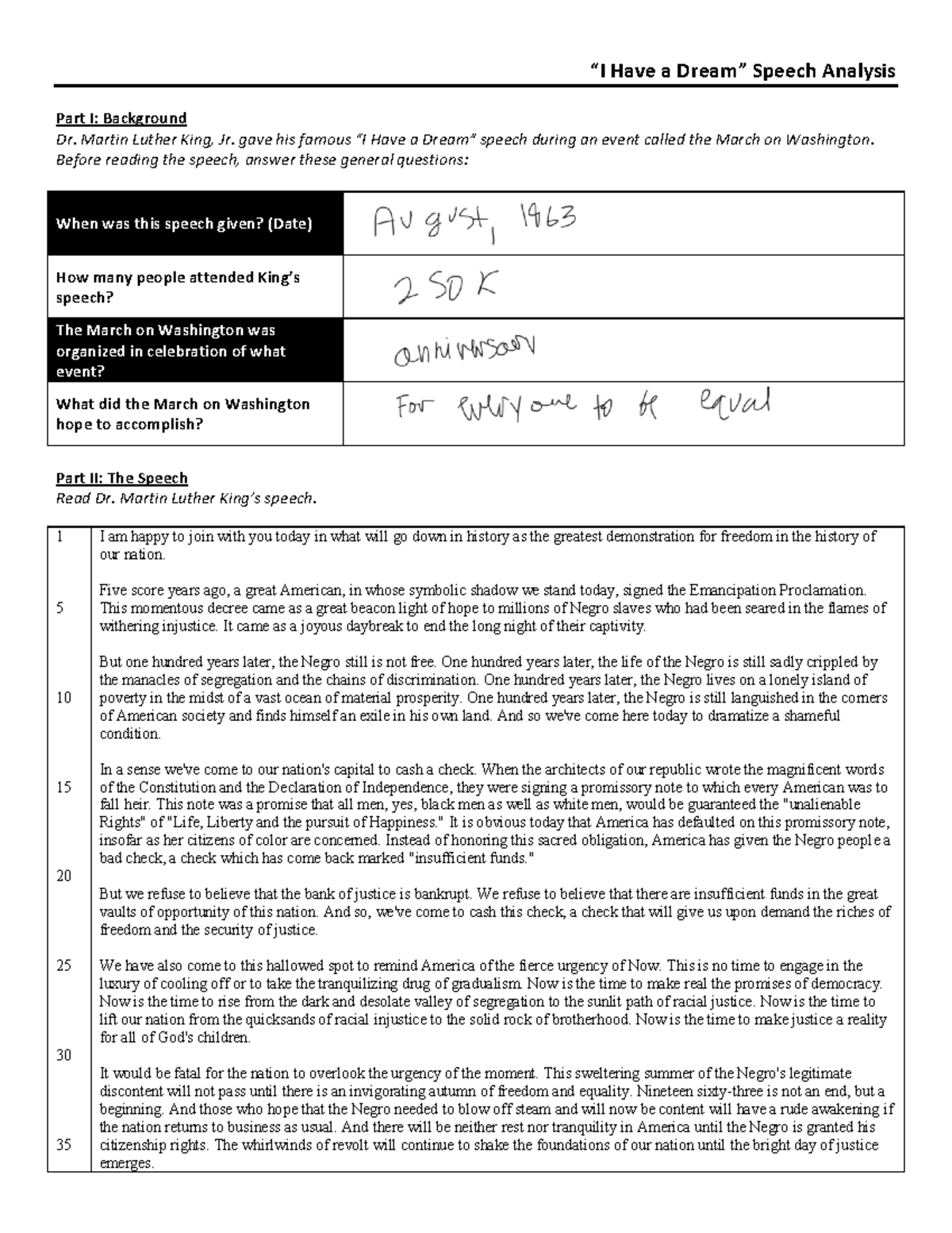 I Have a Dream Speech Rhetoric - Homework Analysis and Notes - Studocu