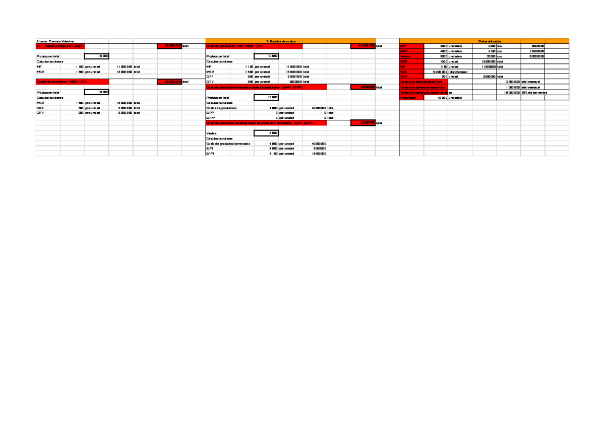 Contabilidad de Costos TP1 - Análisis de Cálculos Auxiliares - Studocu