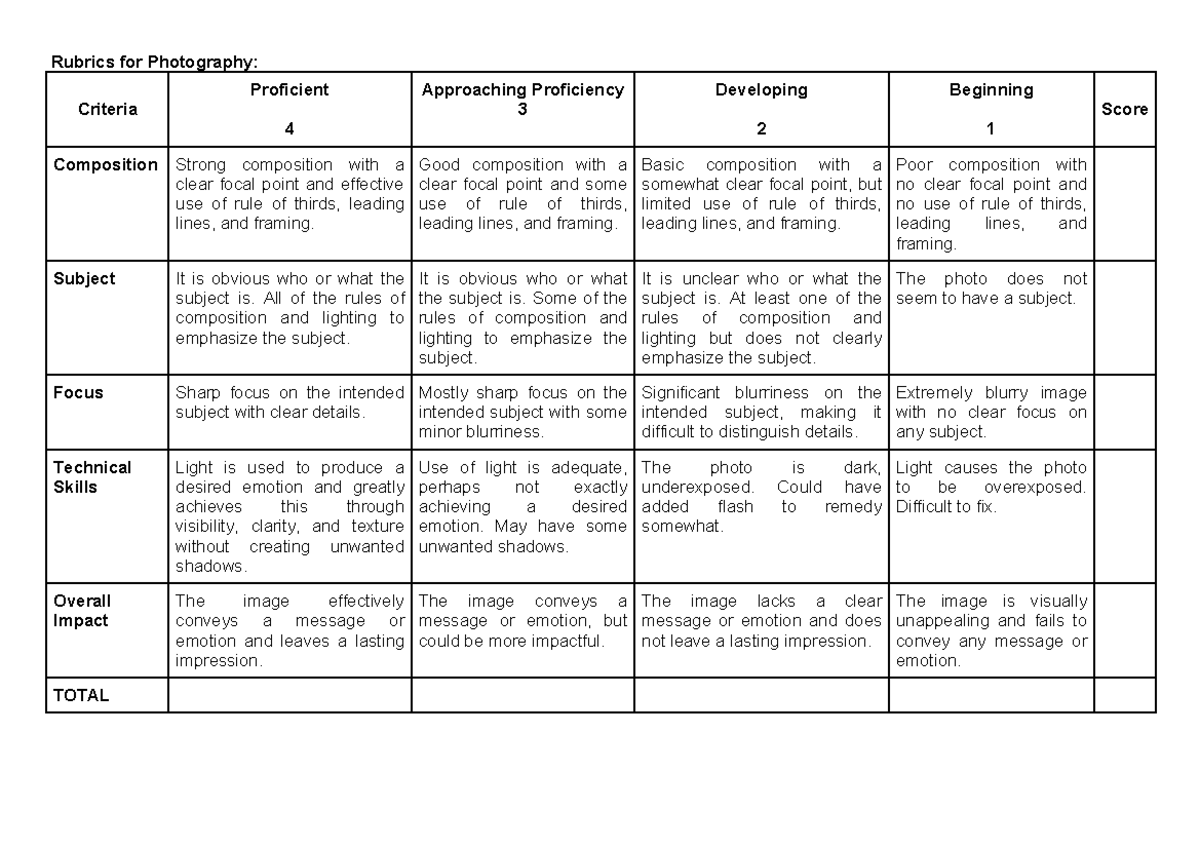 Rubrics - Good composition with a clear focal point and some use of rule of thirds, leading ...