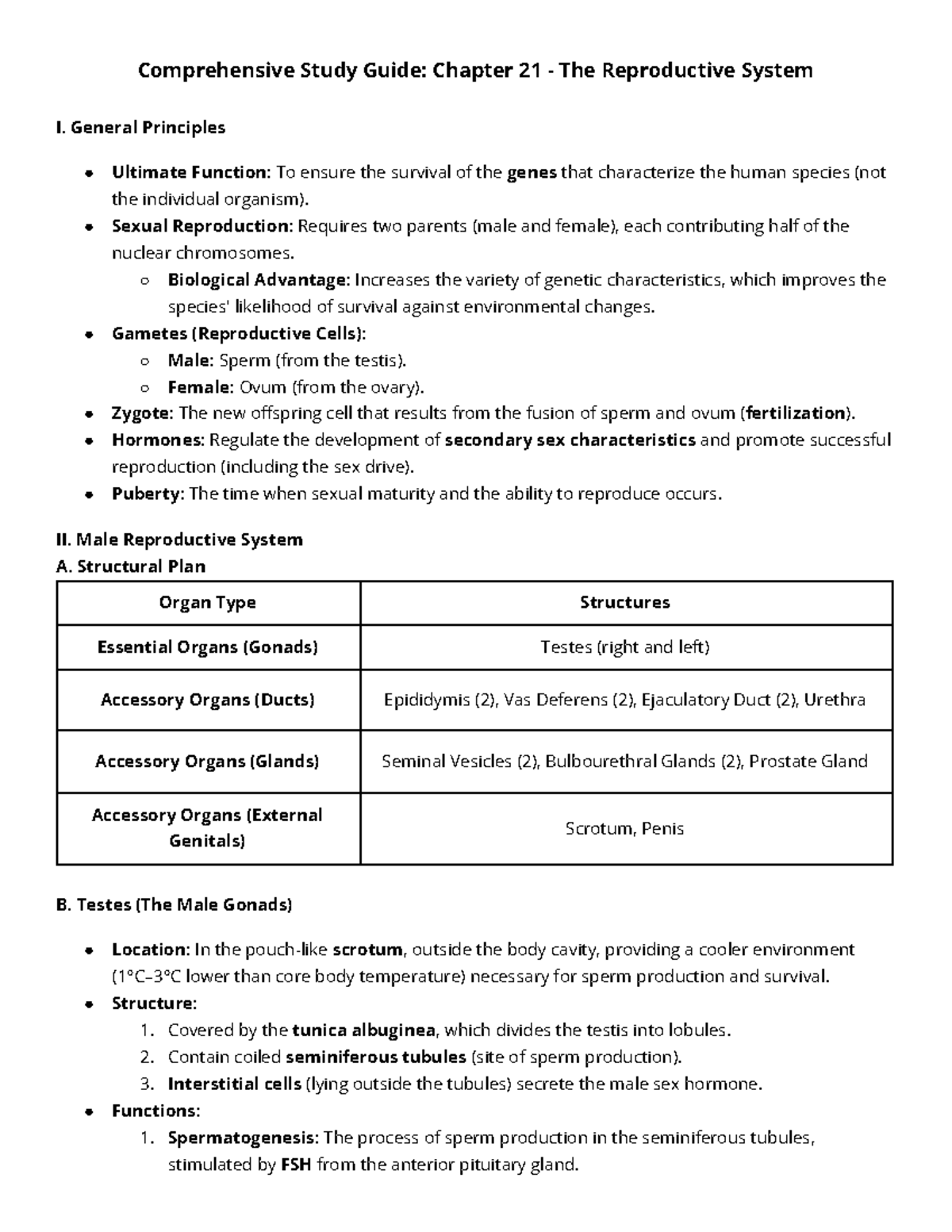 Comprehensive Study Guide: Chapter 21 - The Reproductive System - Studocu