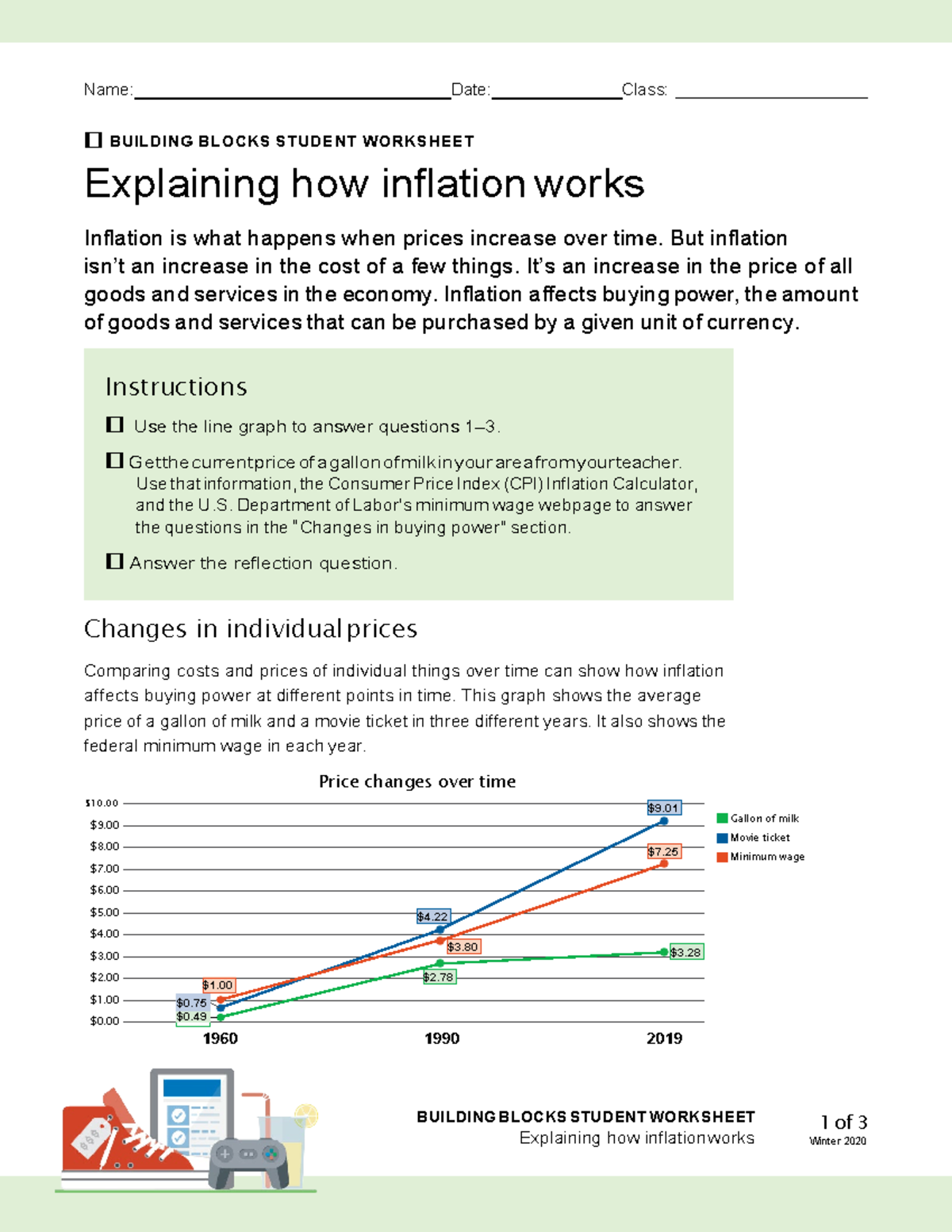 Inflation Worksheet: Understanding Changes in Buying Power (Winter 2020 ...