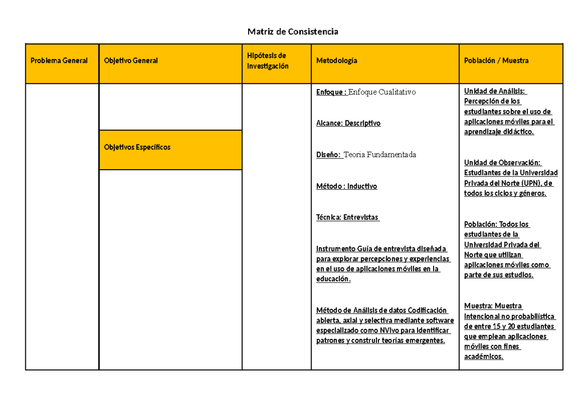 Matriz de Consistencia: Percepción Estudiantil sobre Apps Móviles en ...