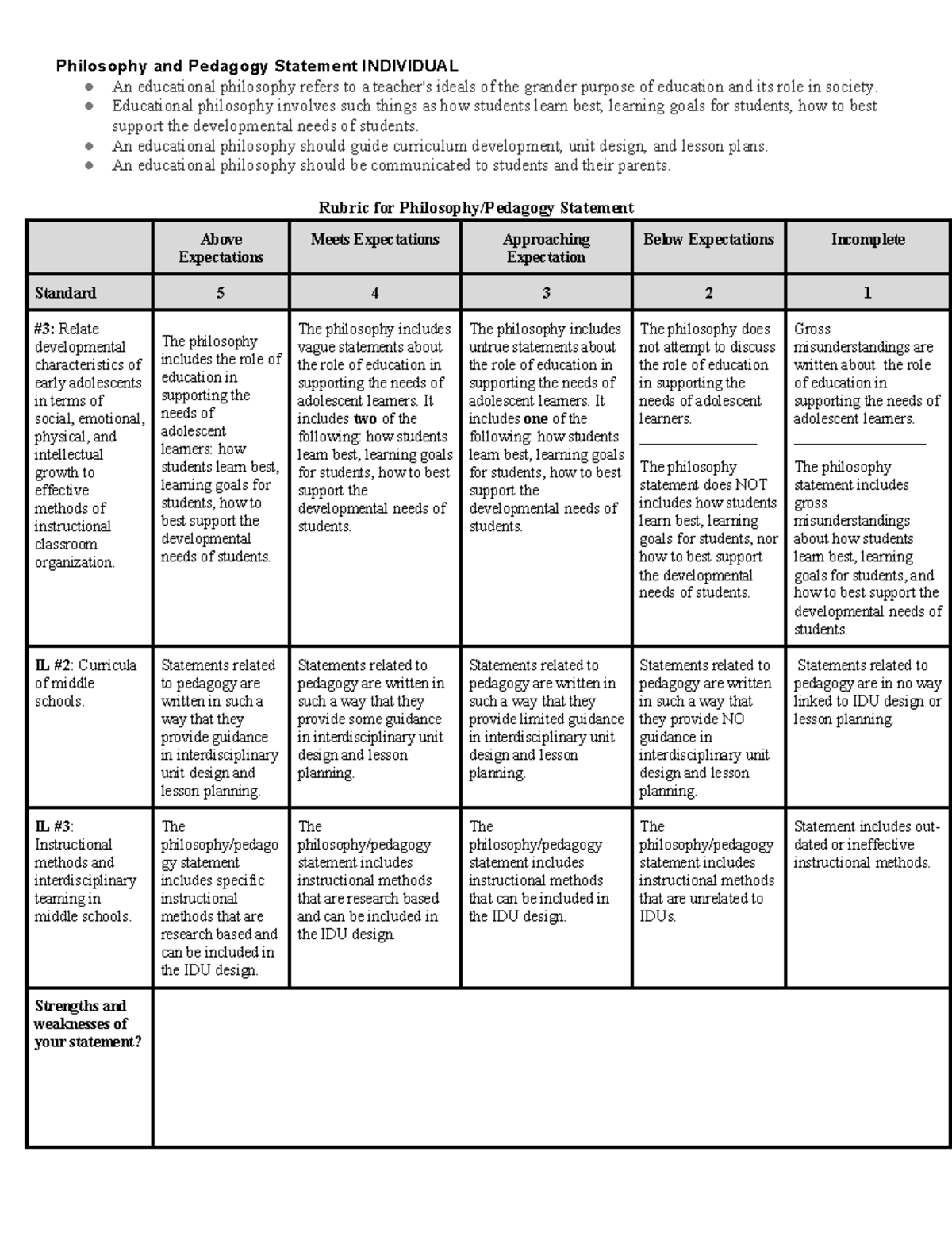 Individual Philosophy & Pedagogy Statement for IL Education - Studocu
