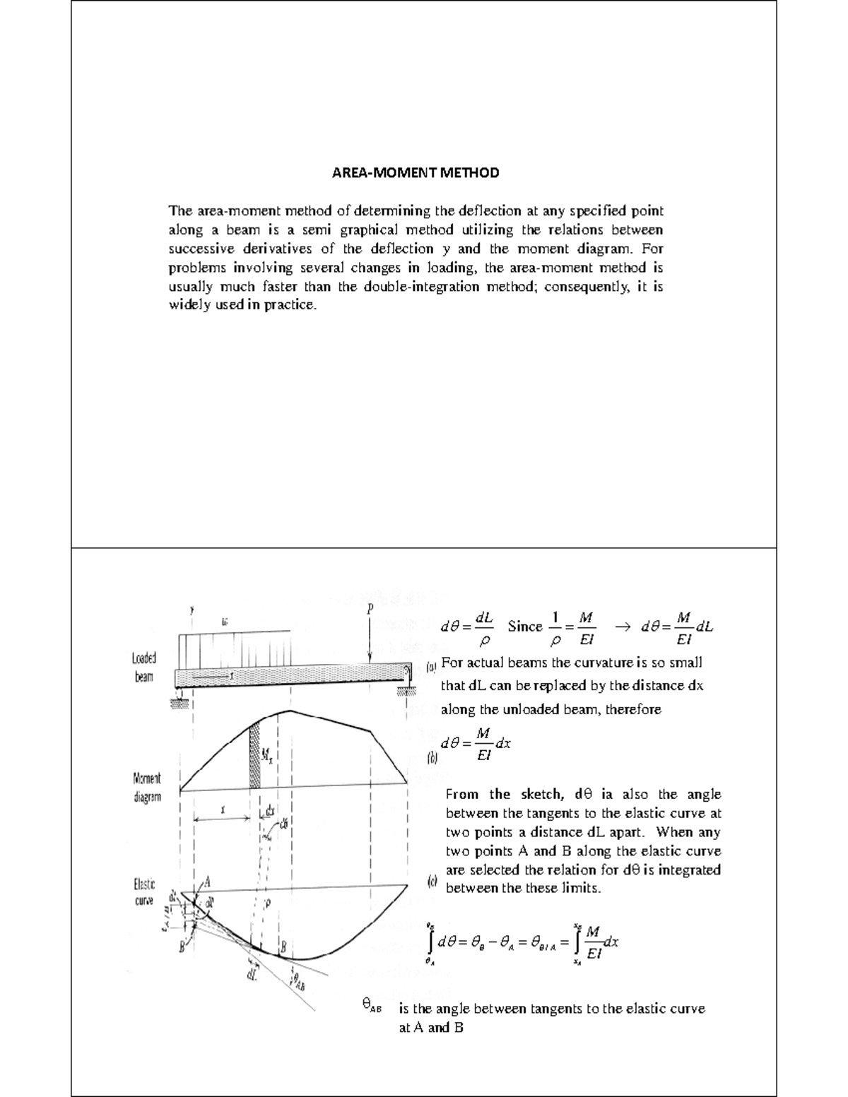 Beam Deflections: Area-Moment Method Explained (ENG 301) - Studocu