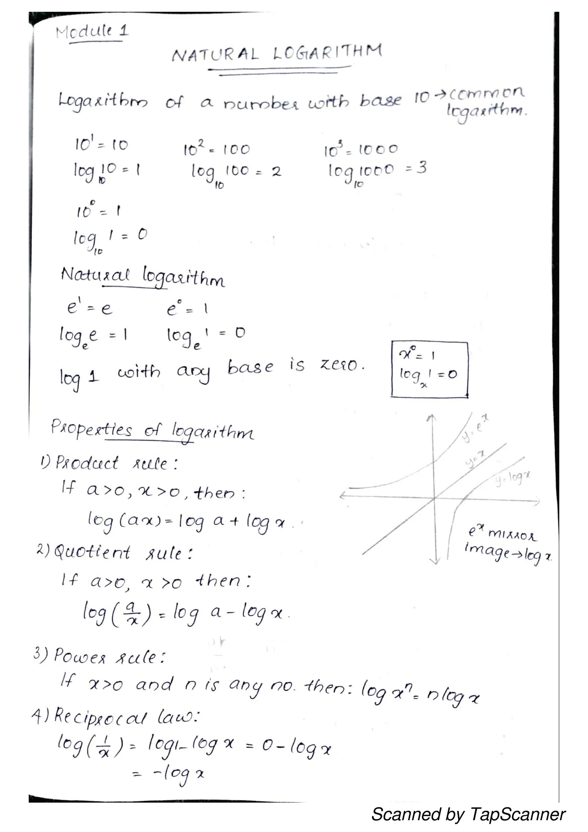 Revision Notes and Exercises on Logarithms - Lecturer: A. Cloete ...