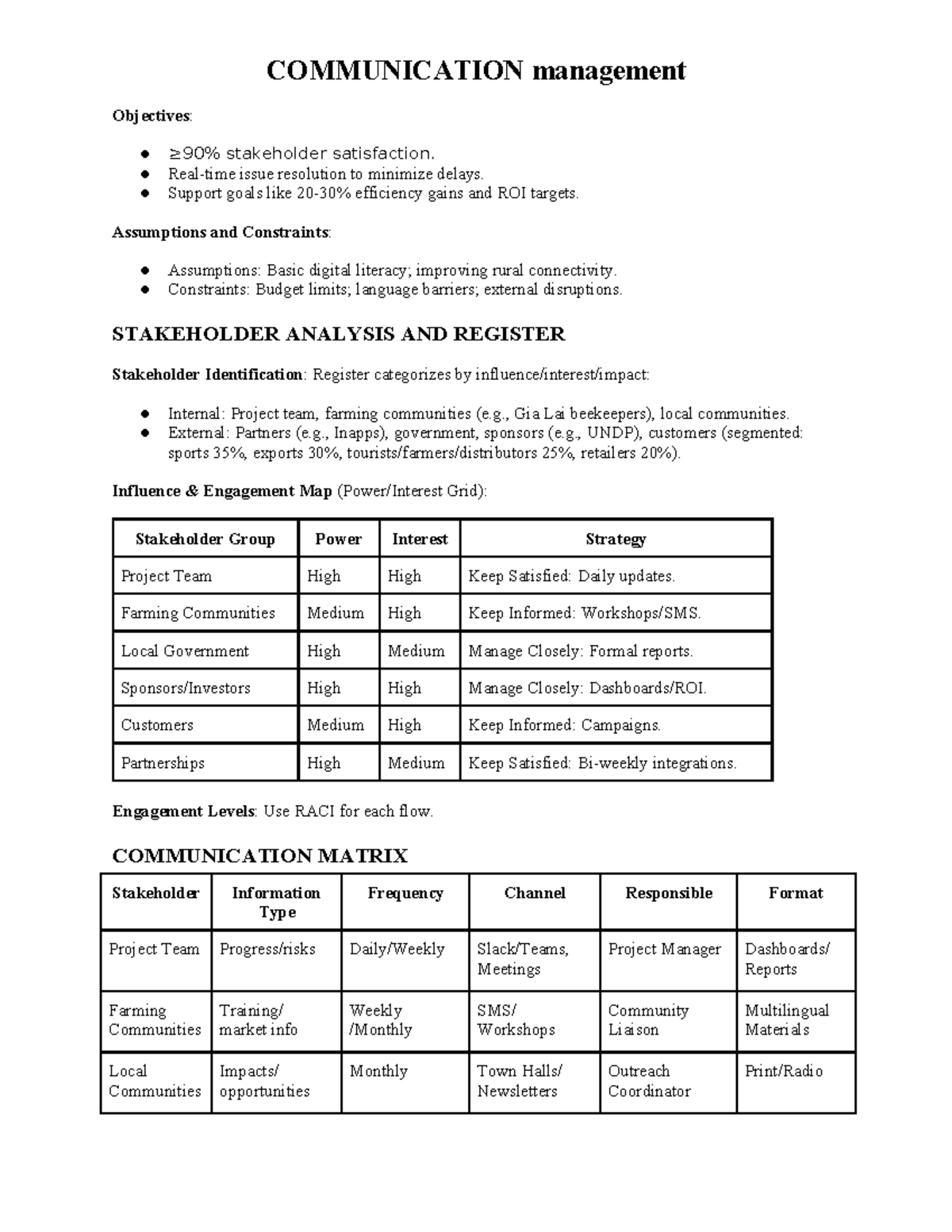 Communications - Stakeholder Engagement & Management Strategies (NHTM ...