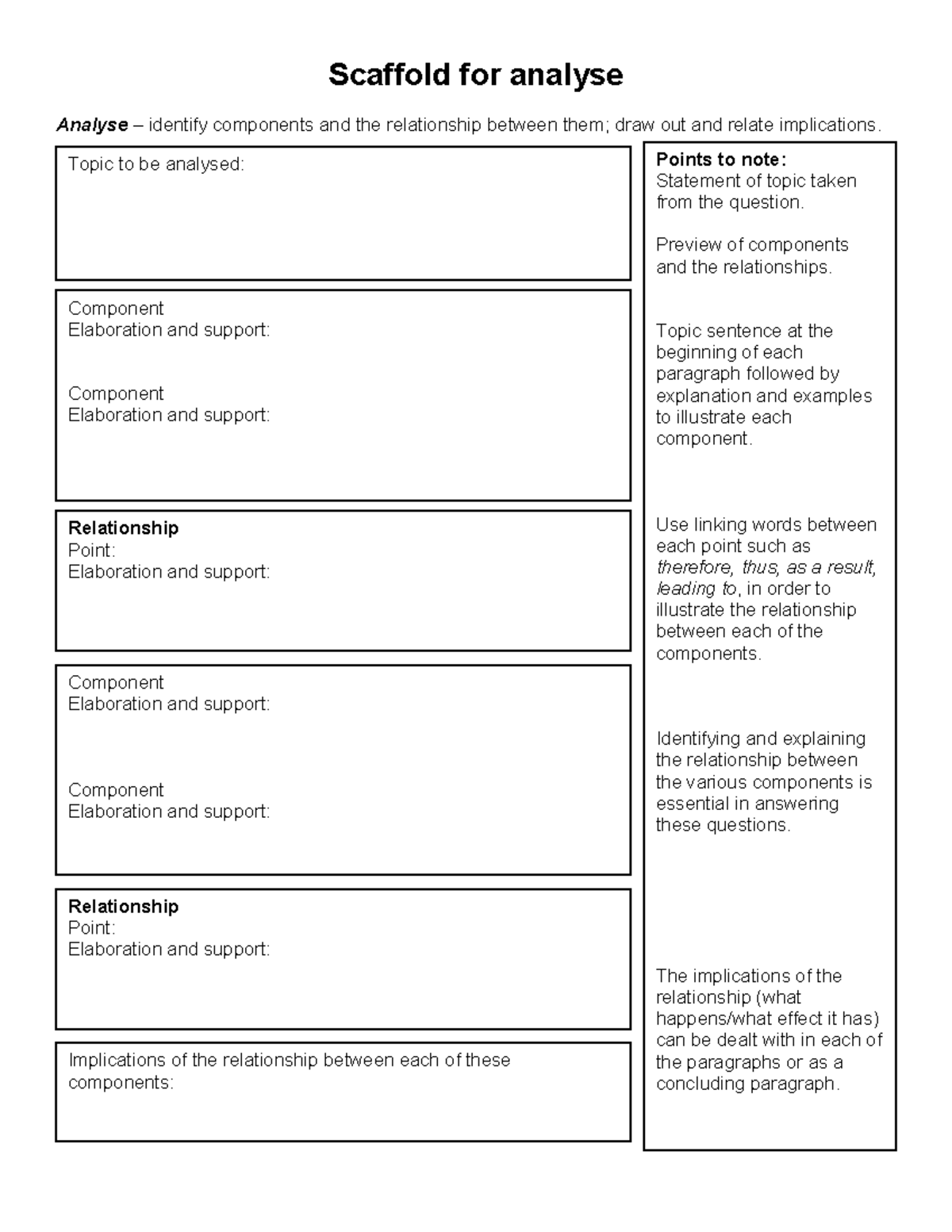 Analyse scaffold - Scaffold for analyse Analyse – identify components ...