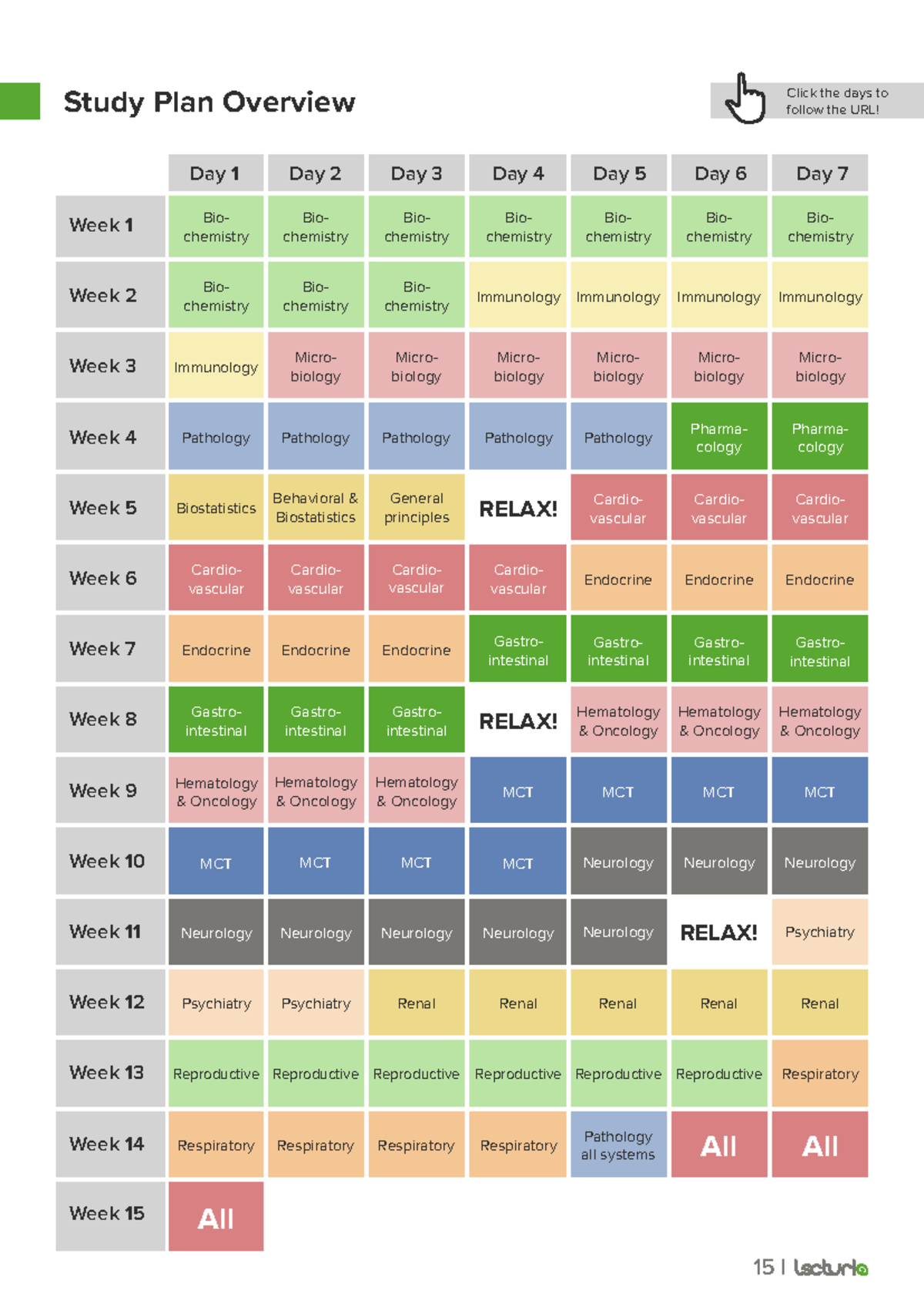 99 Day Study Schedule for Usmle Step 1 pages 15 26 - Study Plan ...