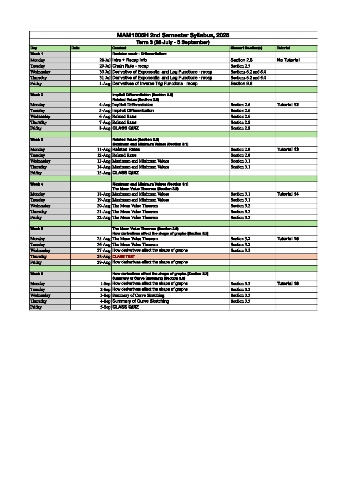 MAM1005H 2nd Semester Term Plan & Syllabus (2025) - Studocu