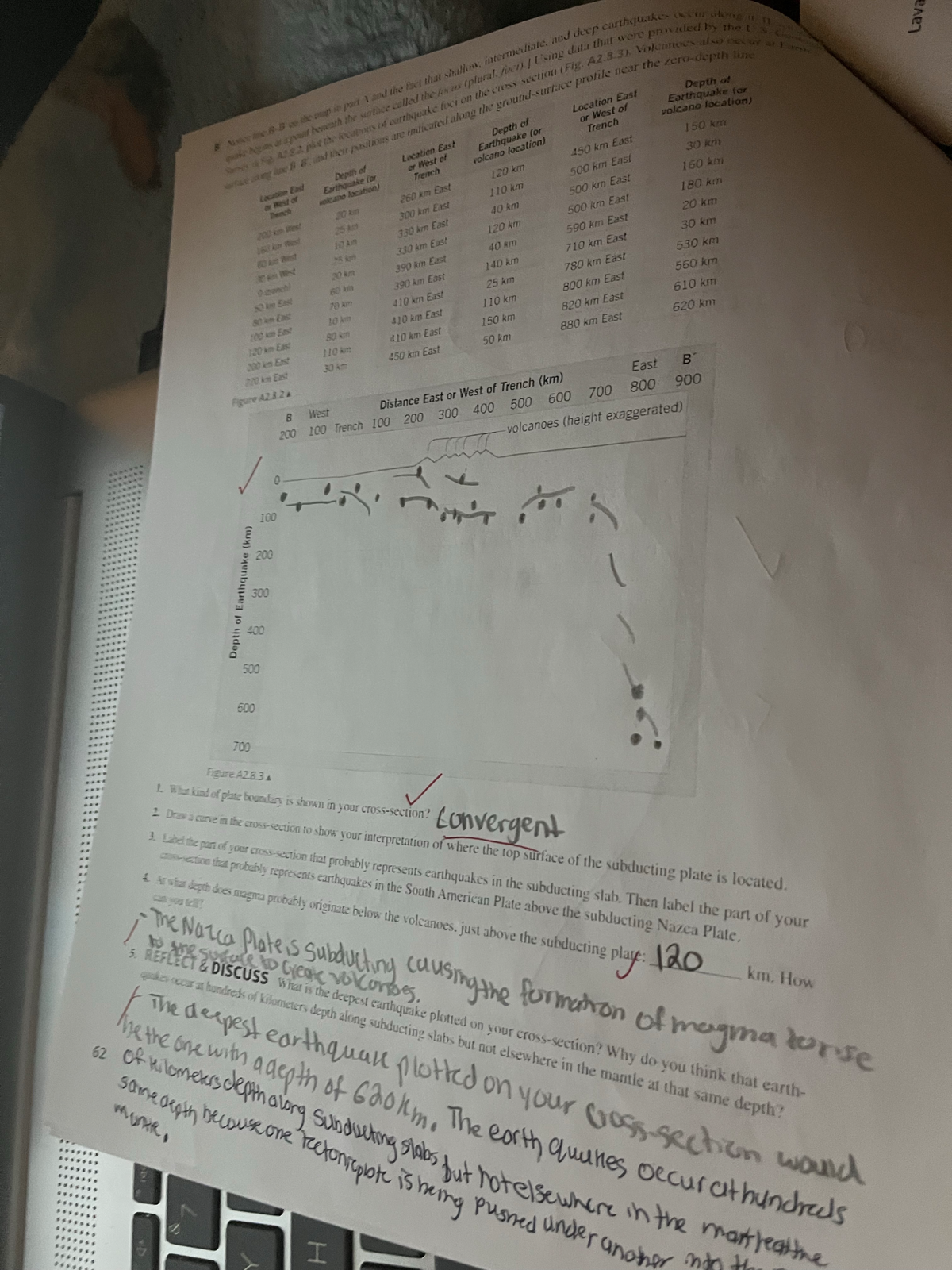 Geology 101 - Intermediate & Deep Earthquakes Analysis Notes - Studocu