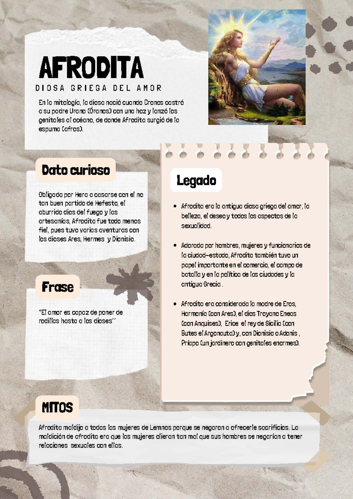 Biografía de Afrodita: Diosa Griega del Amor y sus Mitos - Studocu