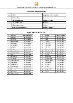 366010002 List of It Software Companies in Dlf It Sez Technology Park ...