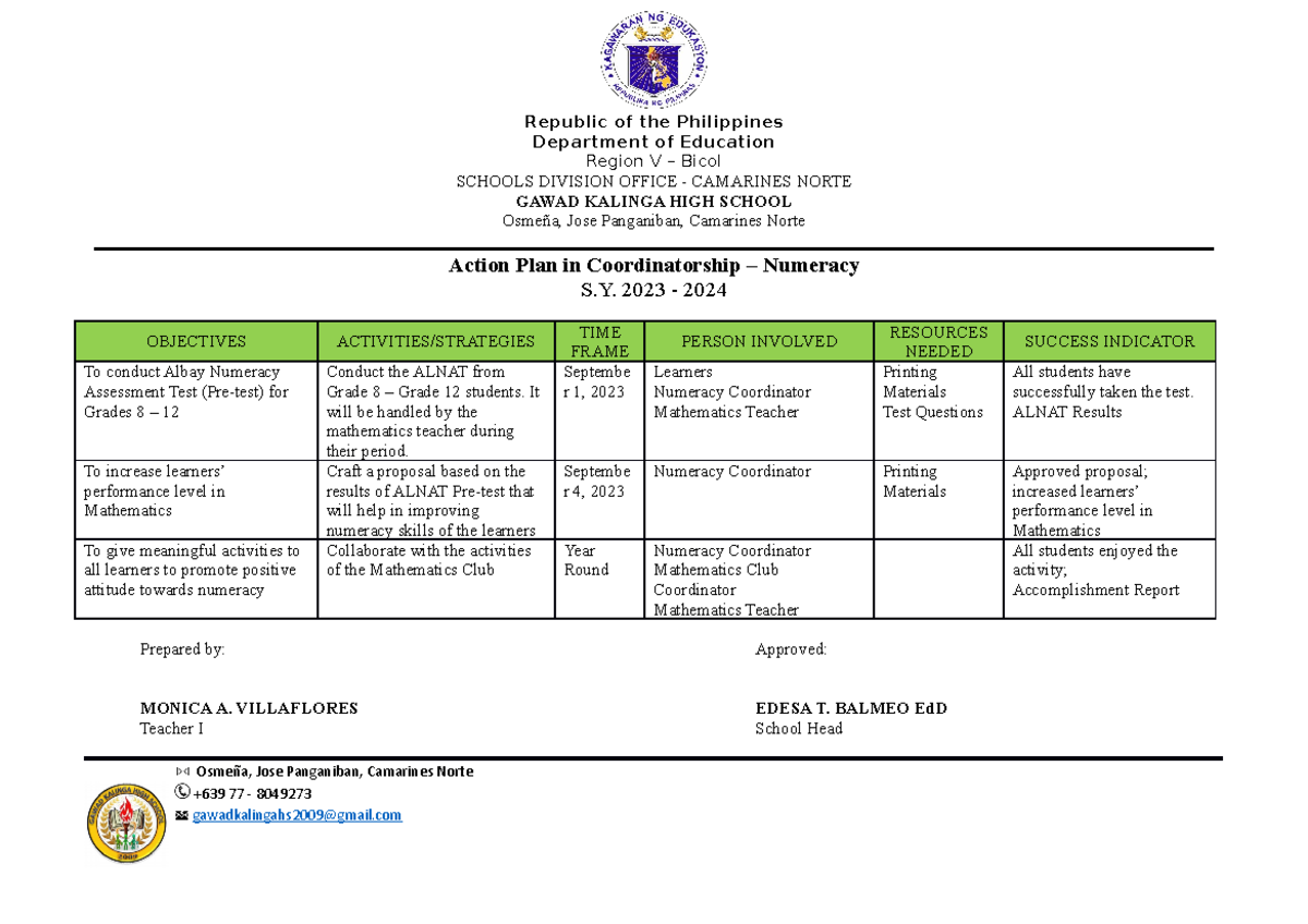 Numeracy Action Plan for S.Y. 2023-2024 at Gawad Kalinga High School ...