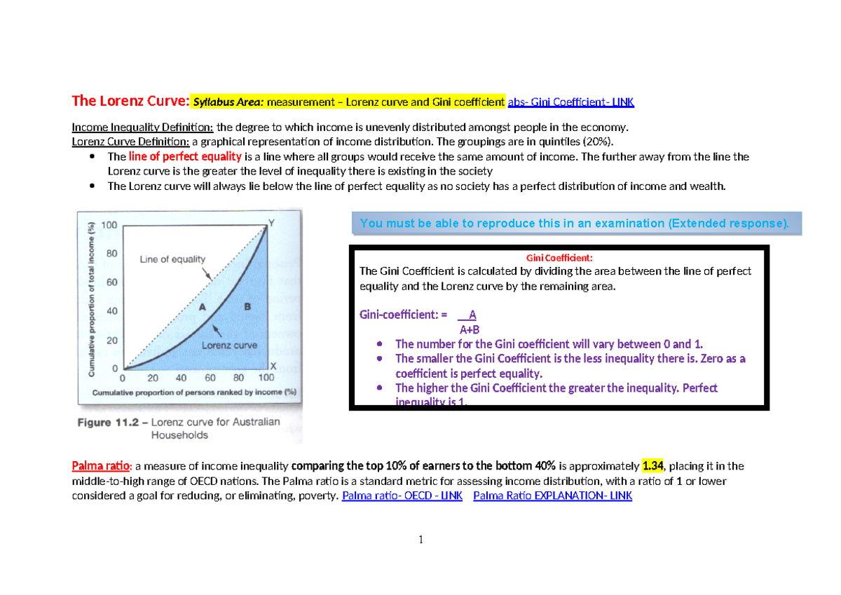 Measurement & Trends of Income Inequality: Lorenz Curve & Gini ...