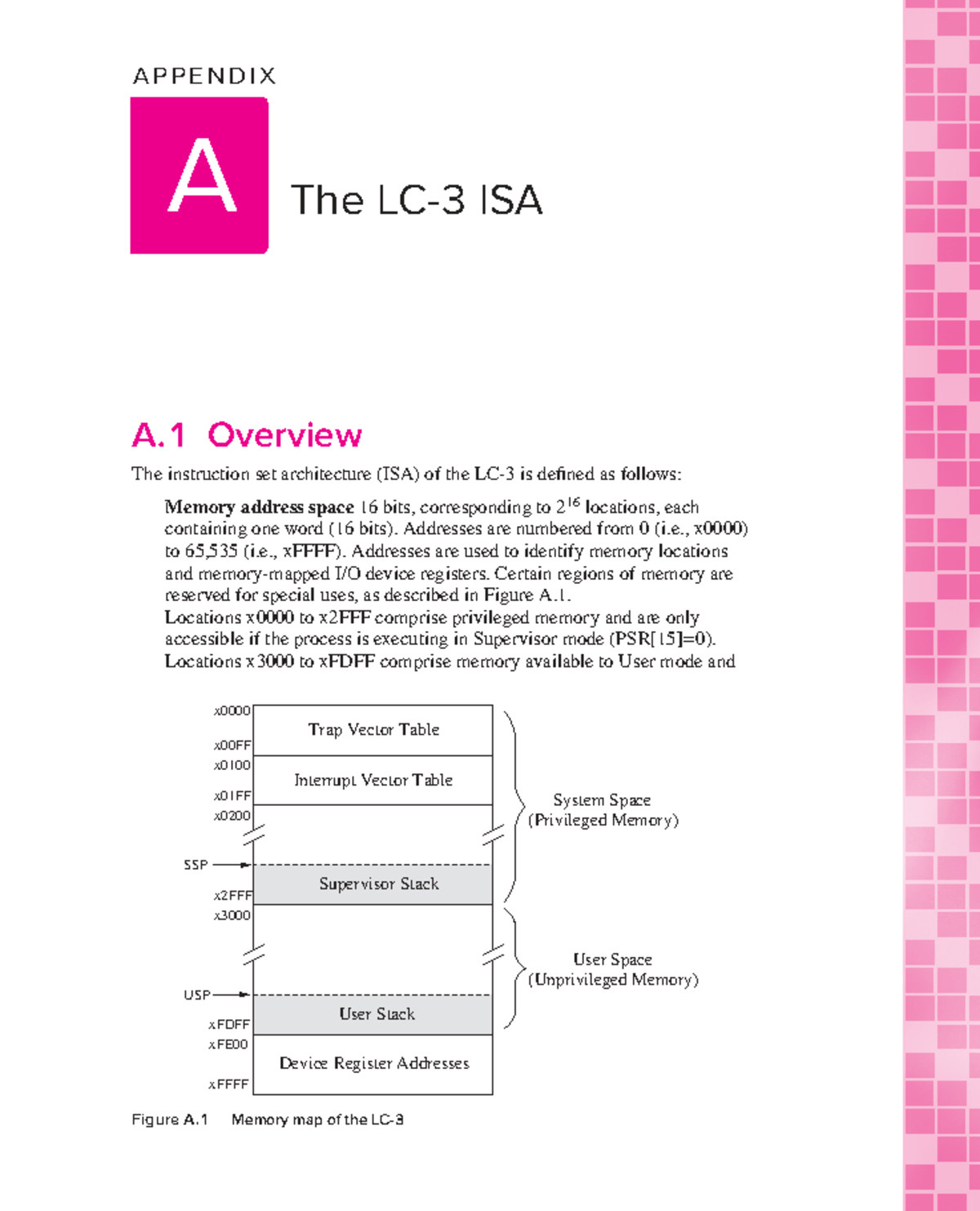 Appendix A: Overview of LC3 ISA for Intro to Comp Sys - Studocu