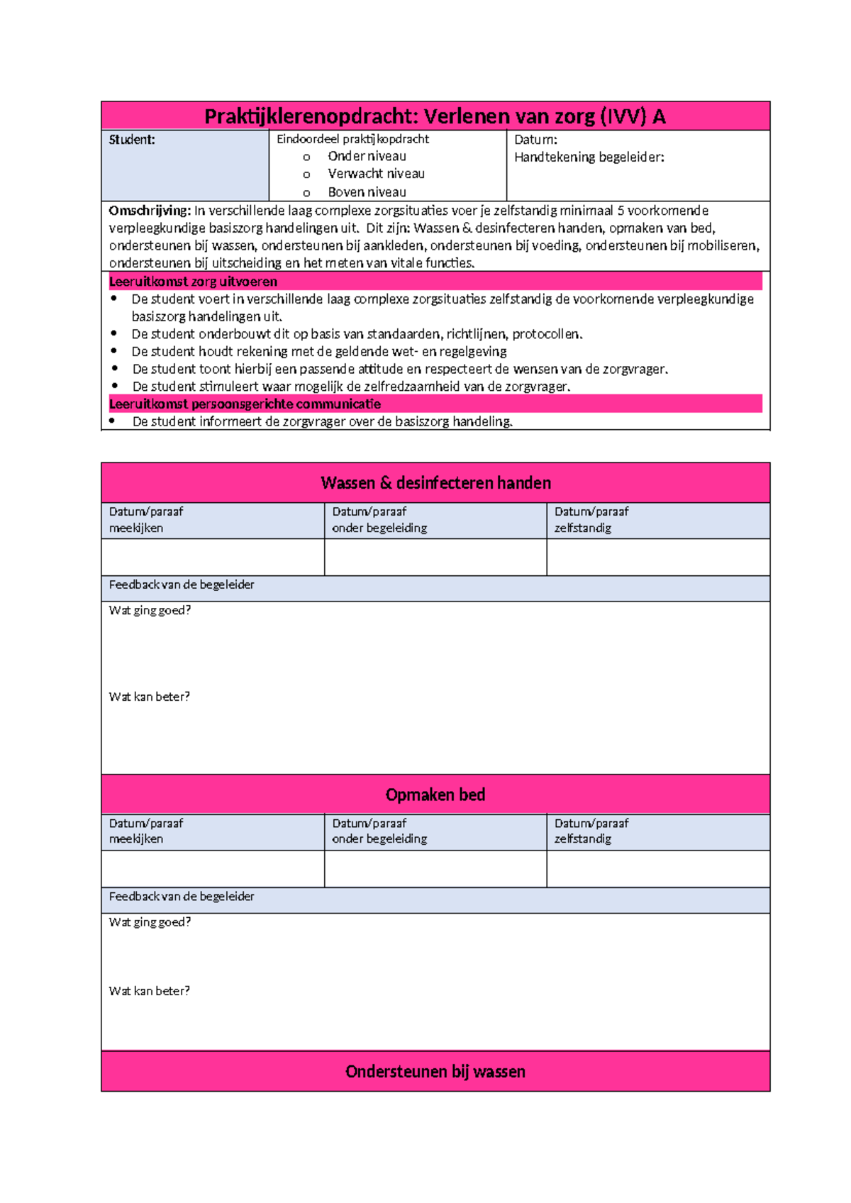 Feedbackformulier Praktijkleeropdracht Verlenen van Zorg (IVV) A ...