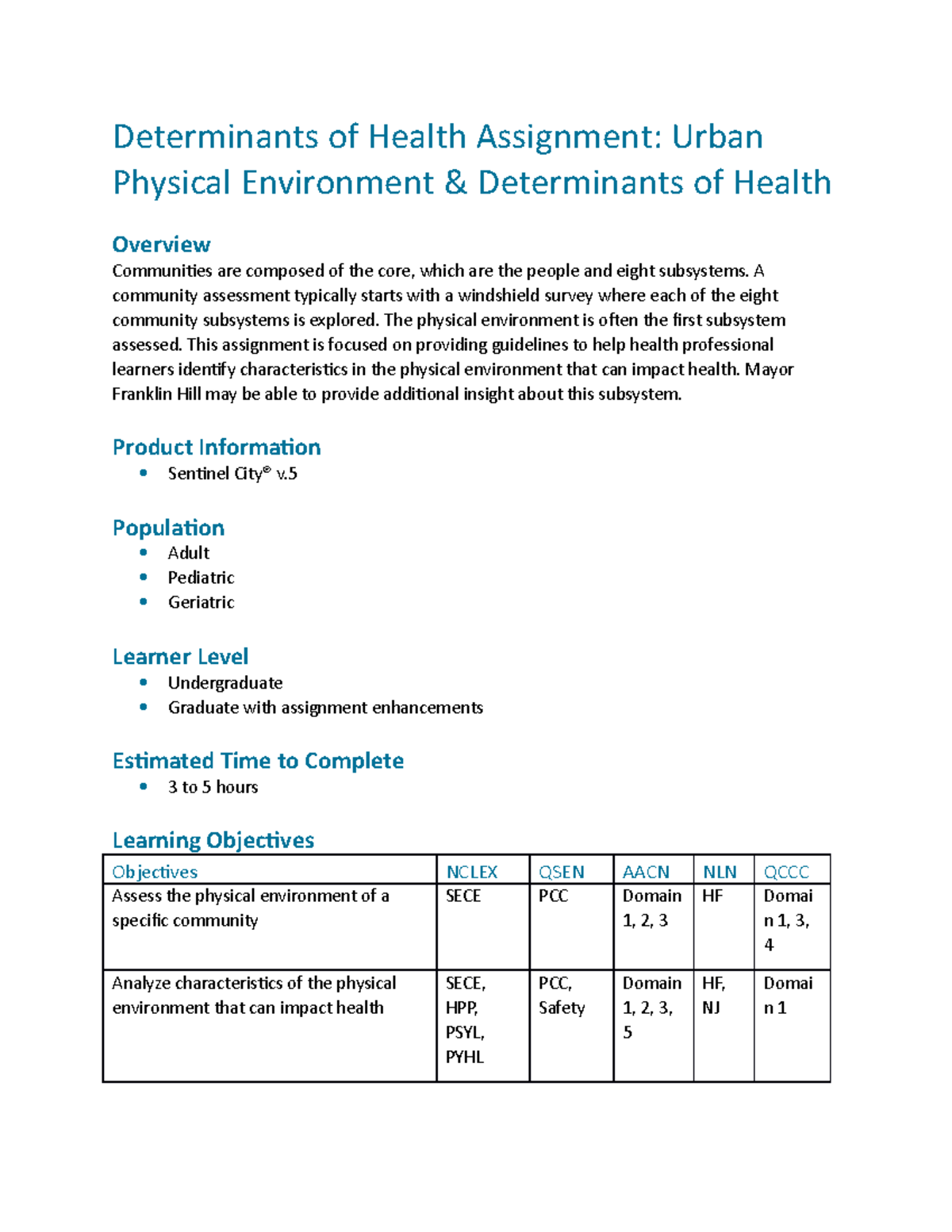 Determinants of Health: Urban Physical Environment in Sentinel City ...