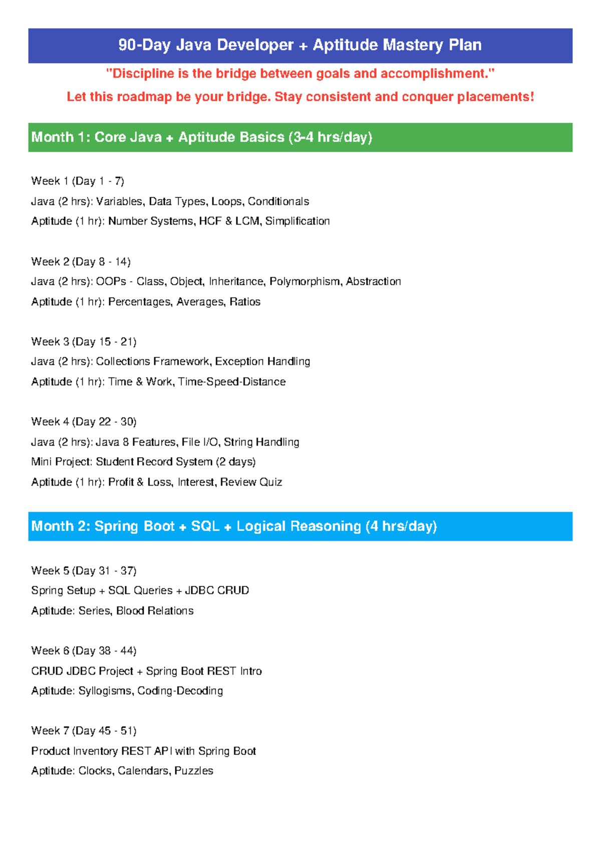 Java Developer Aptitude Roadmap: Mastering Skills for Success - Studocu