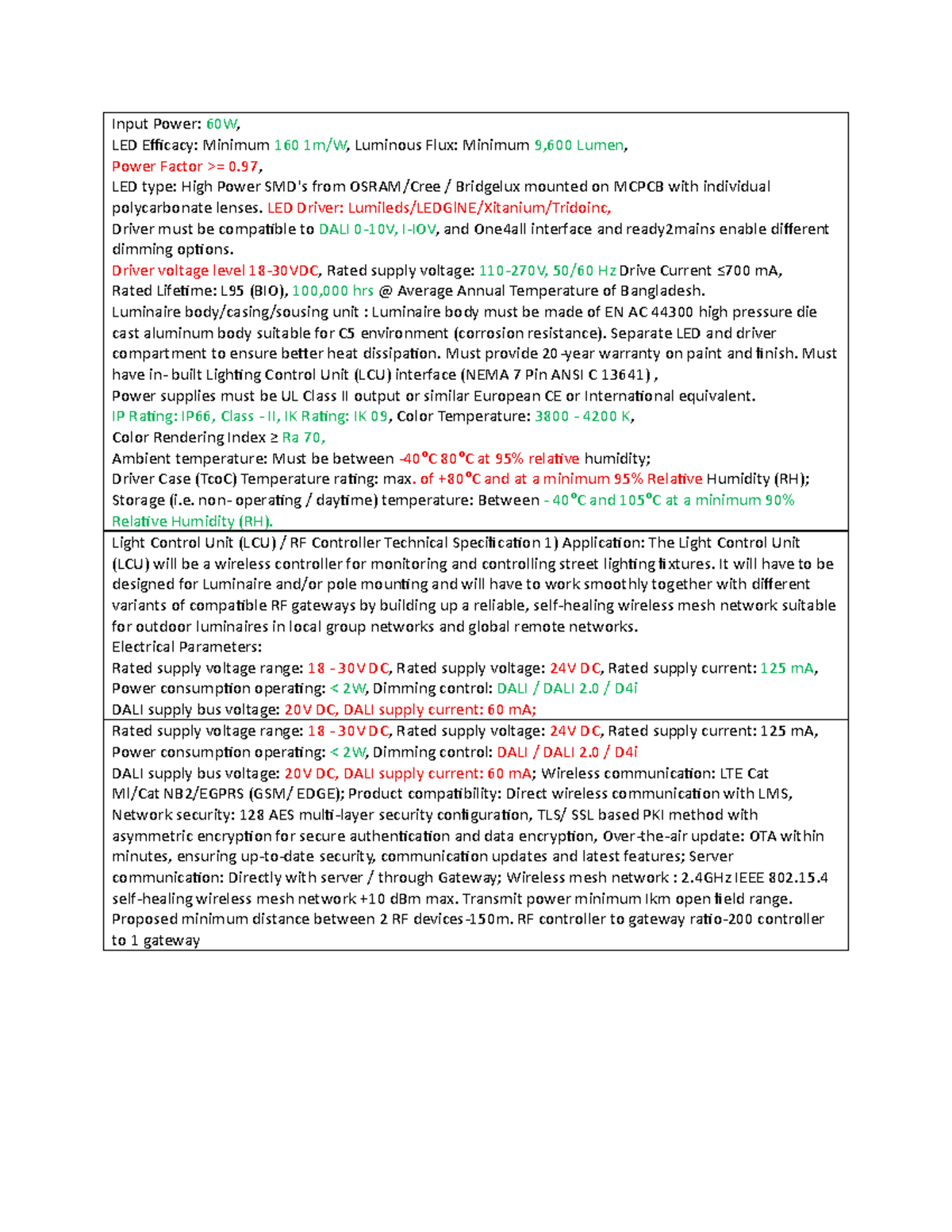 Comparison of Light Management Systems: Technical Specifications and ...