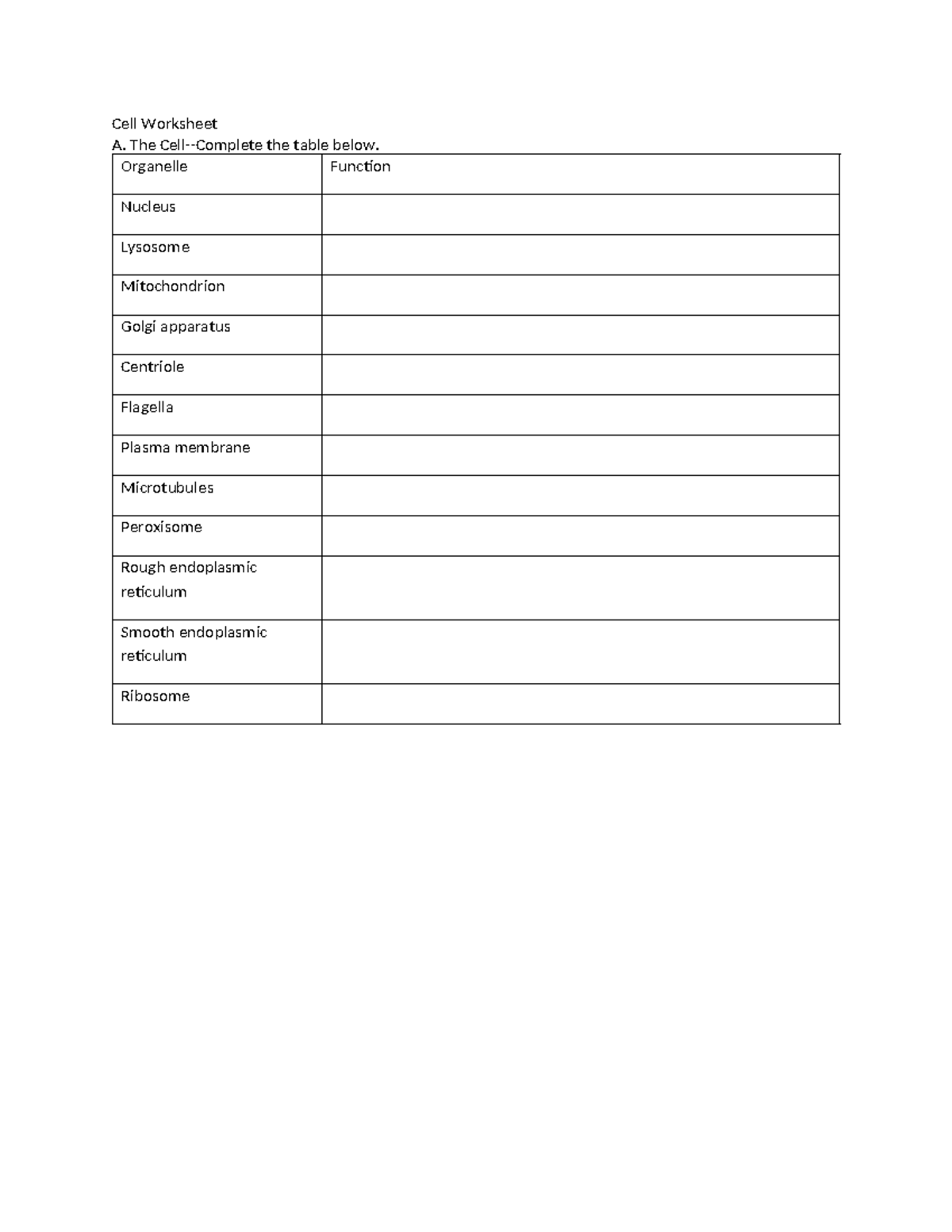 Cell Organelle Functions Worksheet 2019-2 - Studocu
