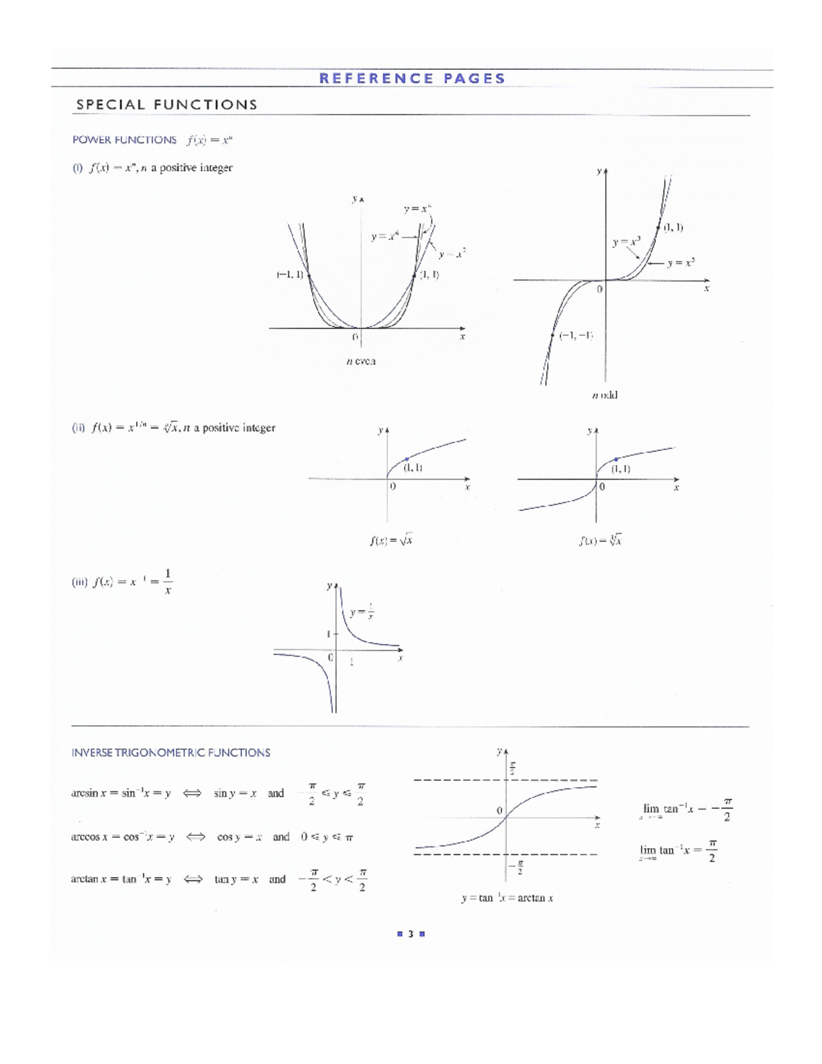 Special Functions Reference: In-Depth Notes for Mastery - Studocu