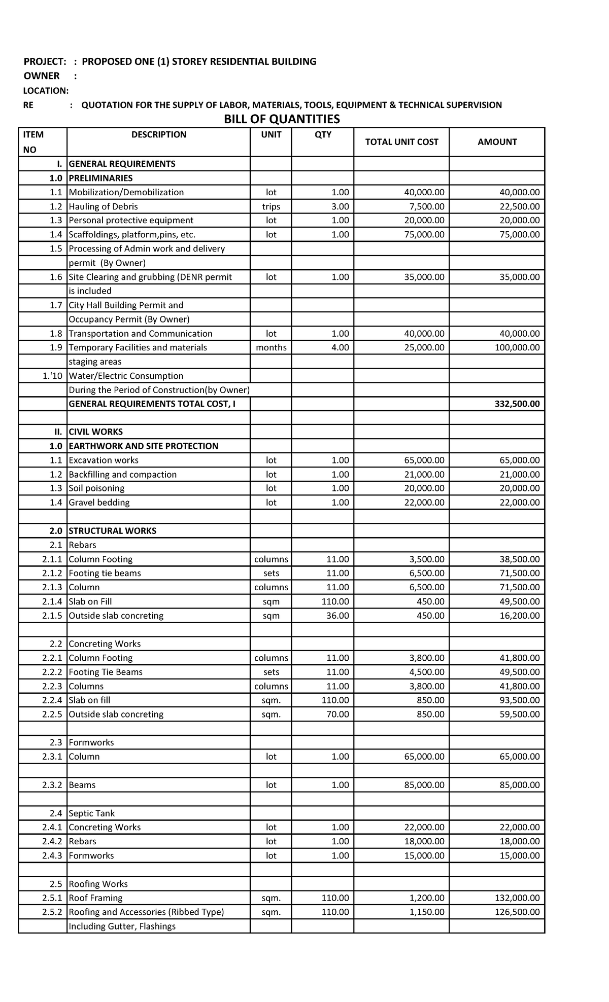 1-Storey Residential Building BOQ & Cost Estimate - Studocu