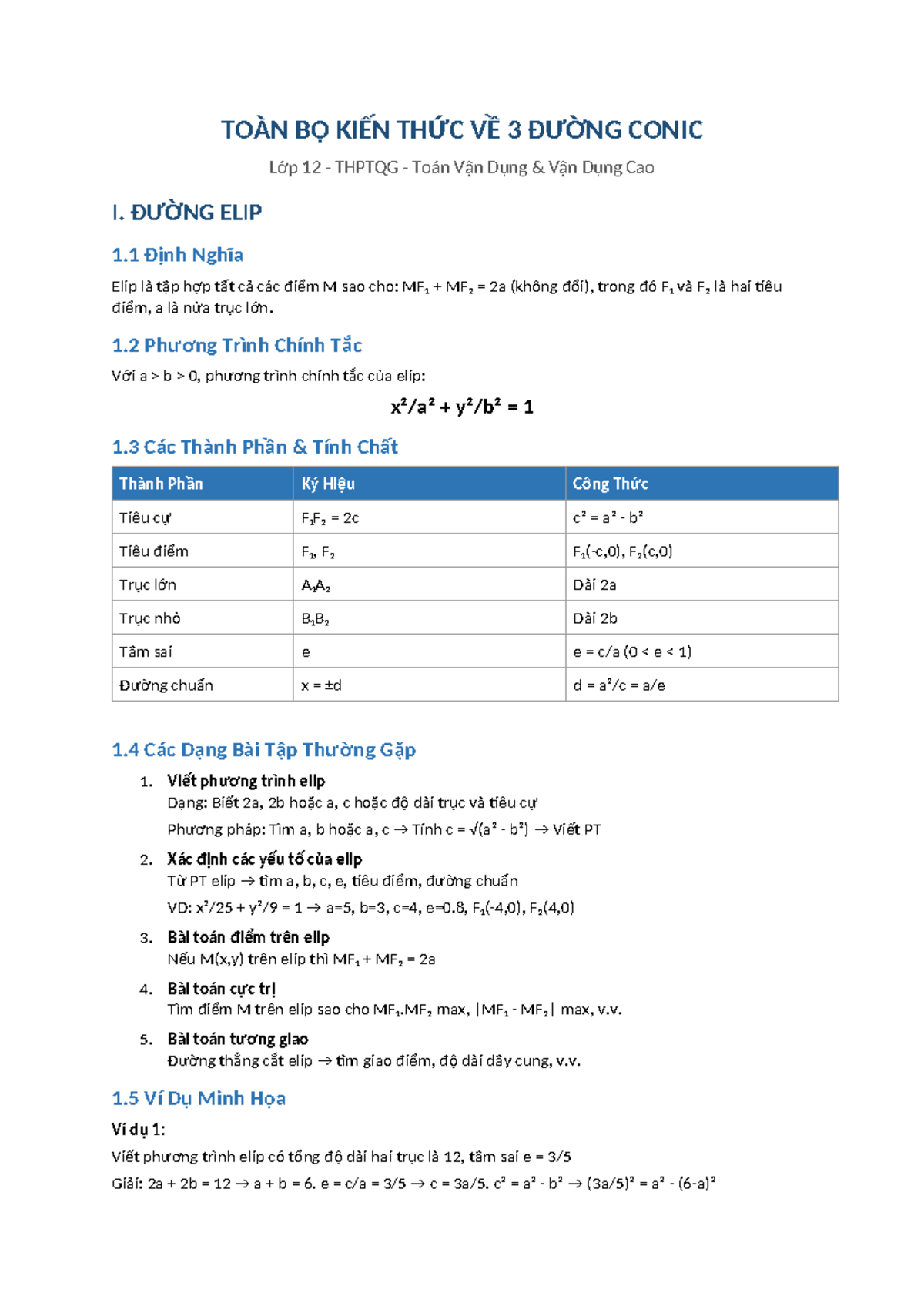 Tổng Hợp Kiến Thức Đường Conic Lớp 12 THPTQG Toán Vận Dụng - Studocu
