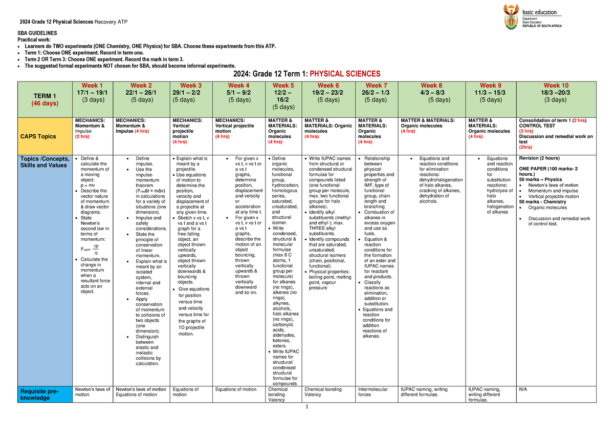 PHYS SCI 2024 National Annual Teaching PLAN Grade 12 - SBA GUIDELINES ...