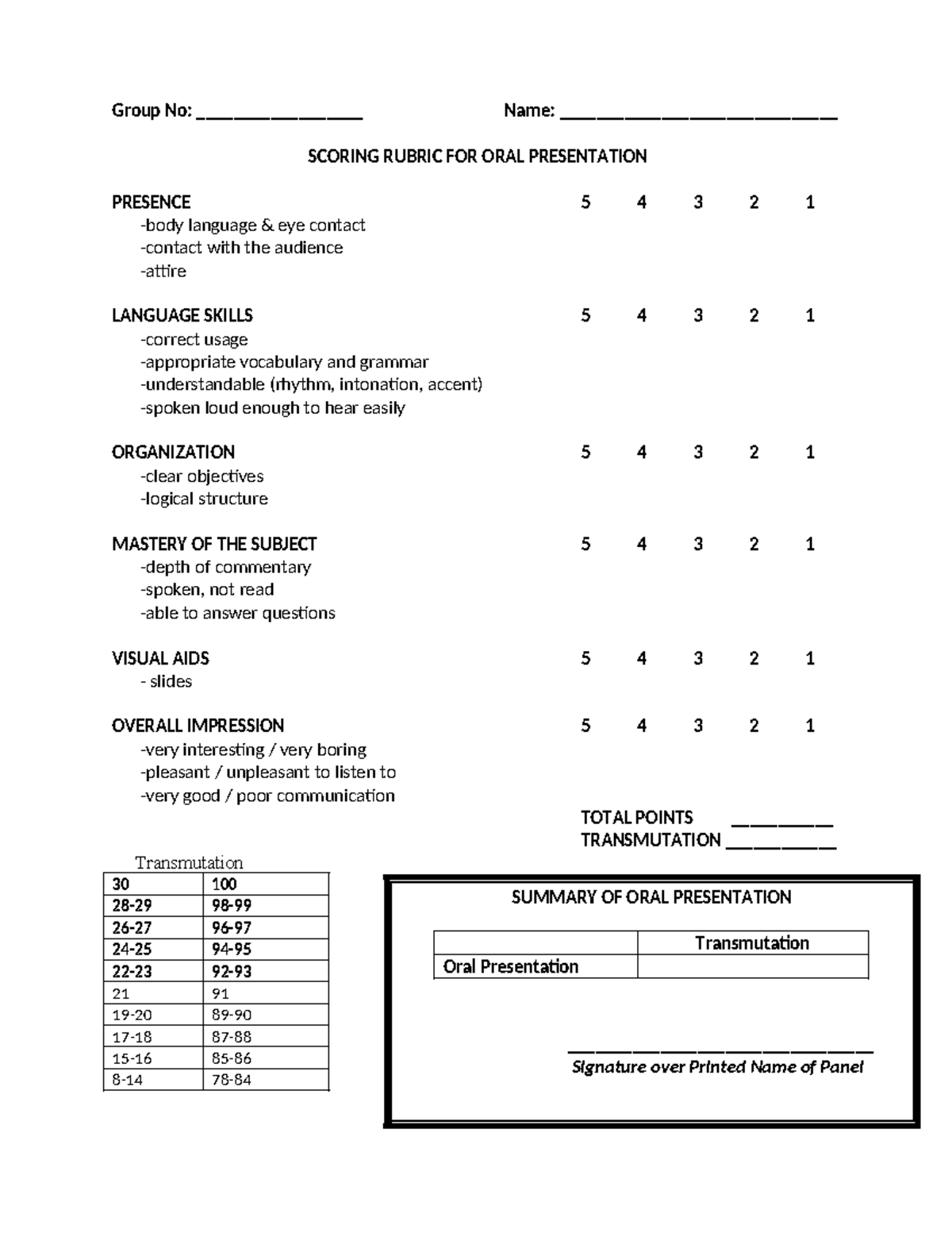Scoring Rubric for Oral Presentation 2 2 - Group No ...