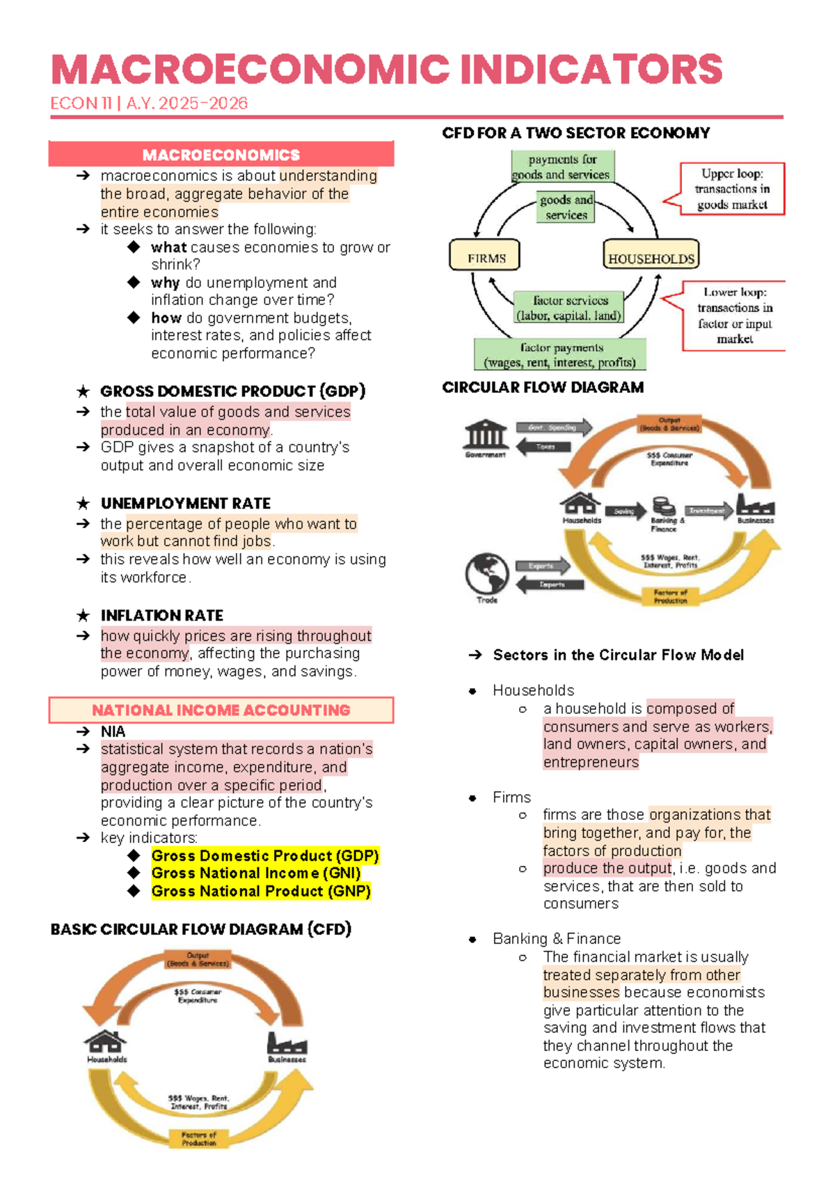 Macroeconomic Indicators Overview for ECON 11: A.Y. 2024 - Studocu