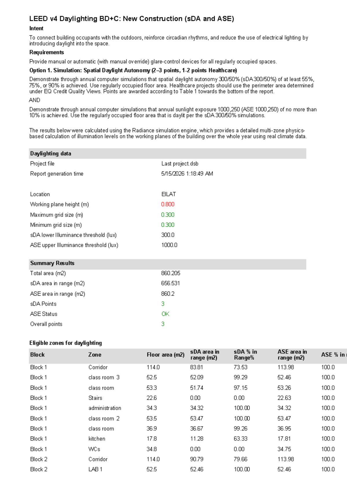 LEED v4 Daylight Report for New Construction (sDA & ASE) - Studocu
