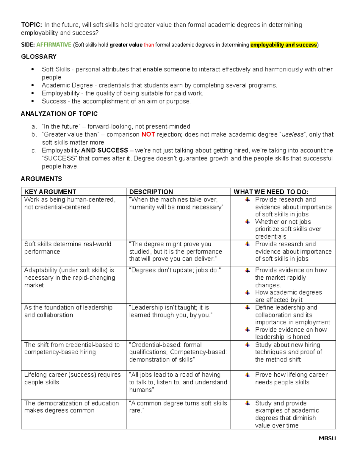 Debate-MBSU: The Value of Soft Skills vs. Academic Degrees - Studocu