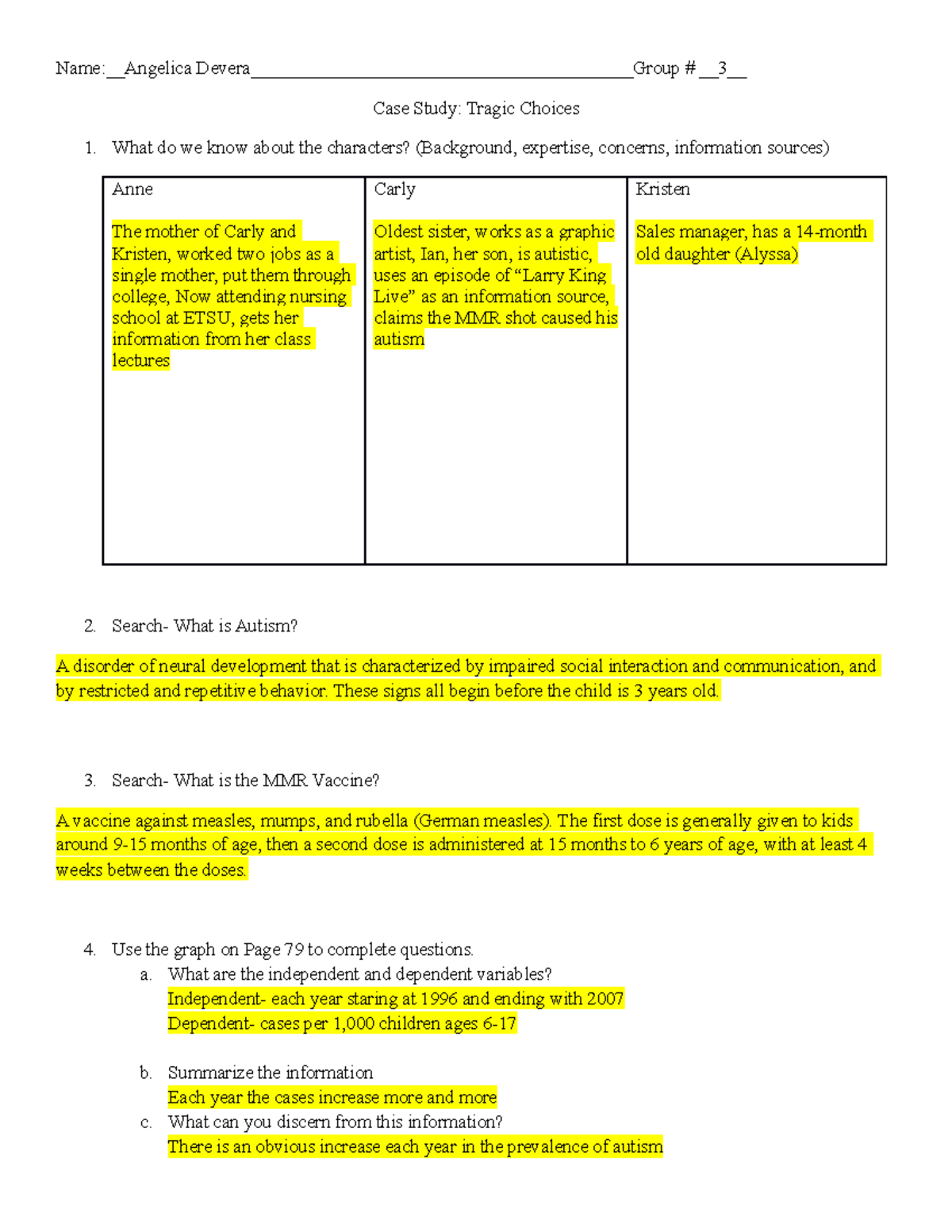 Tragic Choices Case Study Worksheet - Name:__Angelica - Studocu