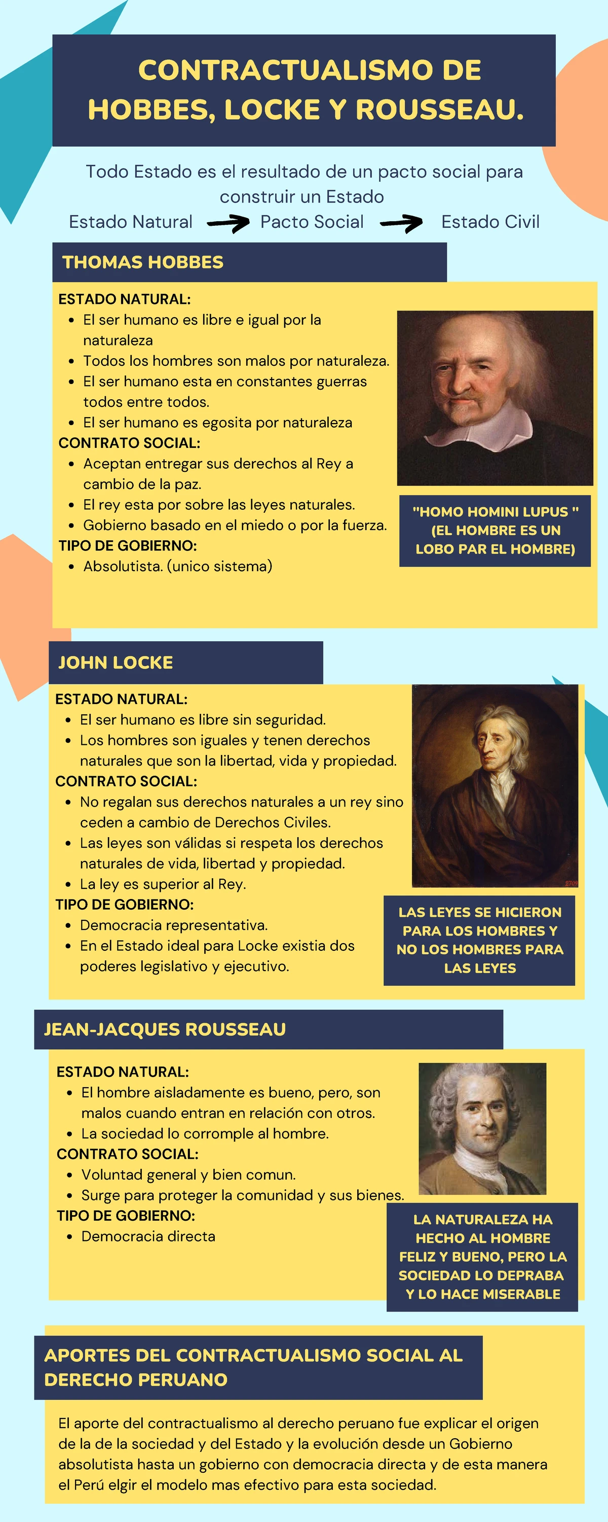 Teoría general del Estado UNAM - UNIDAD 1 Naturaleza, Objetivo y Método de la Teoría General del ...