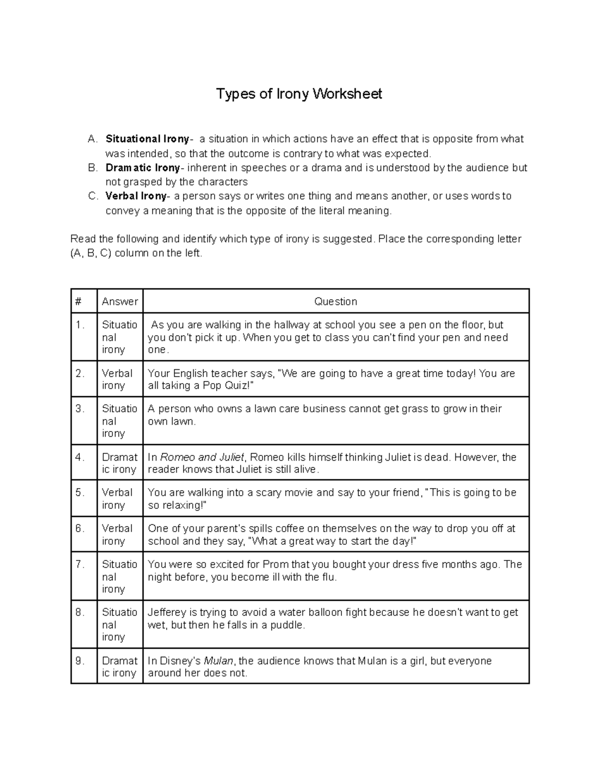 Irony Questions And Answers
