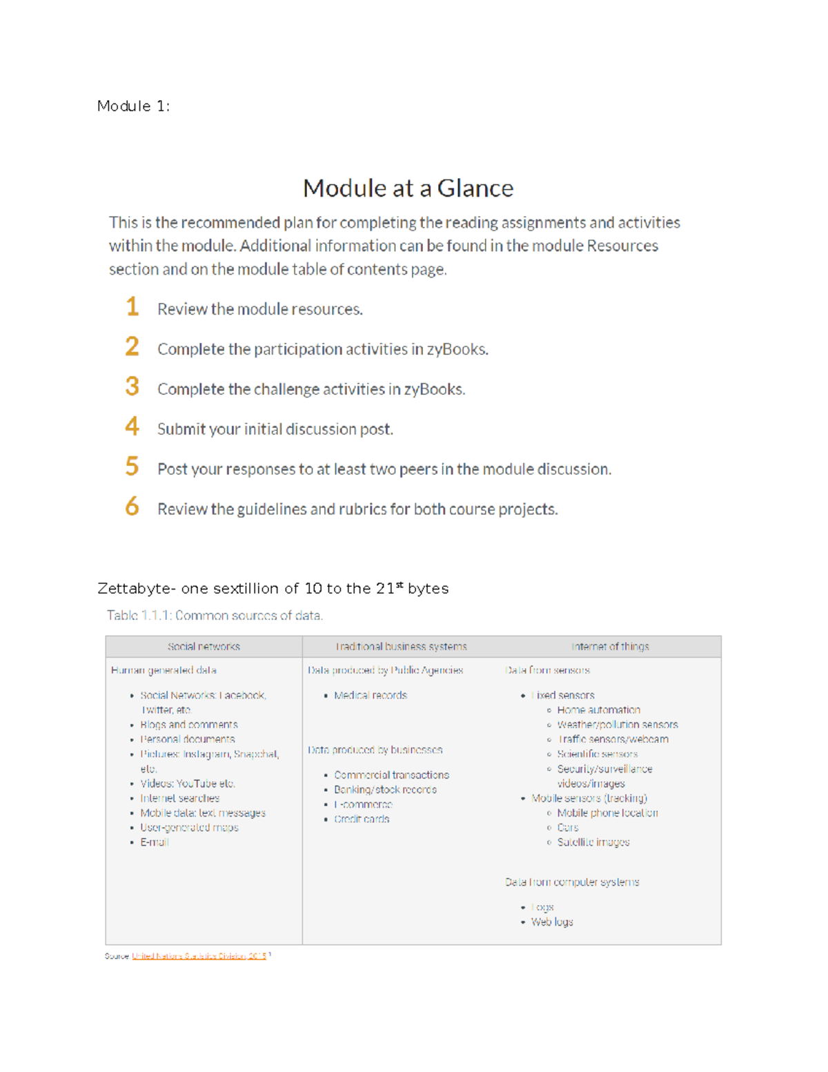 Module 1: Introduction to Data Analytics and Statistical Methods - Studocu