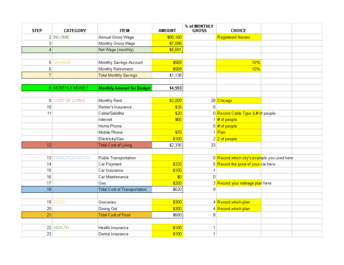 Budget - Sheet 1 - this is all - STEP CATEGORY ITEM AMOUNT % of MONTHLY ...