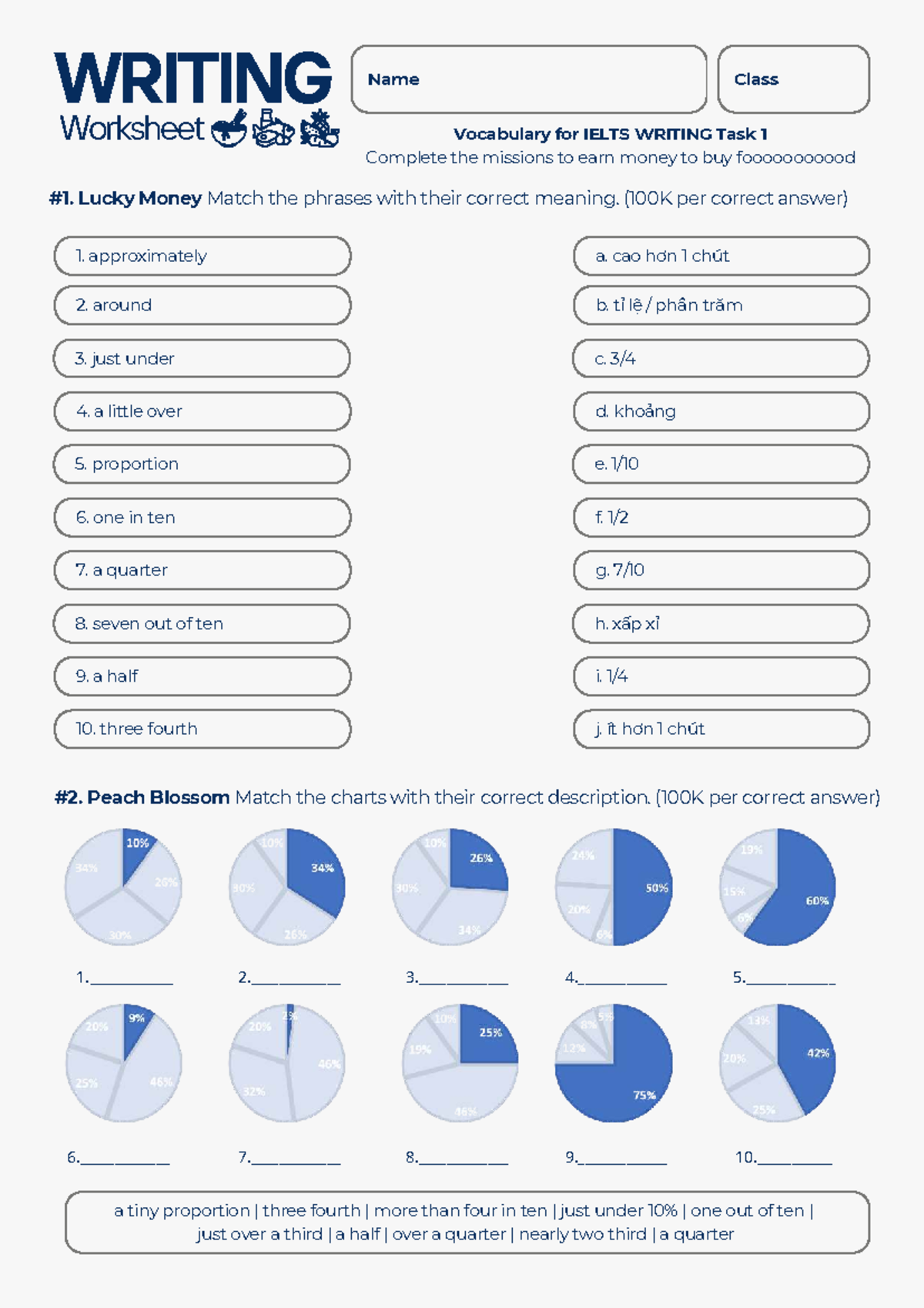 IELTS WRITING Task 1 - Vocabulary Practice Worksheet - Studocu
