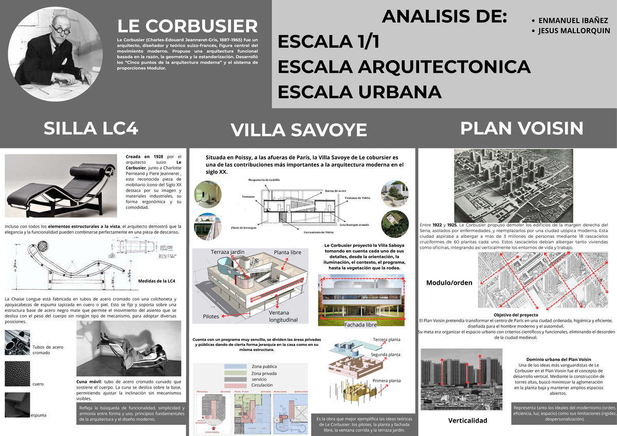 ANÁLISIS DE LE CORBUSIER: ARQUITECTURA Y DISEÑO MODERNO - Studocu