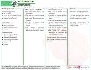 Example - Care Plan - Major Depressive Disorder - C a r e P l a n s N u ...
