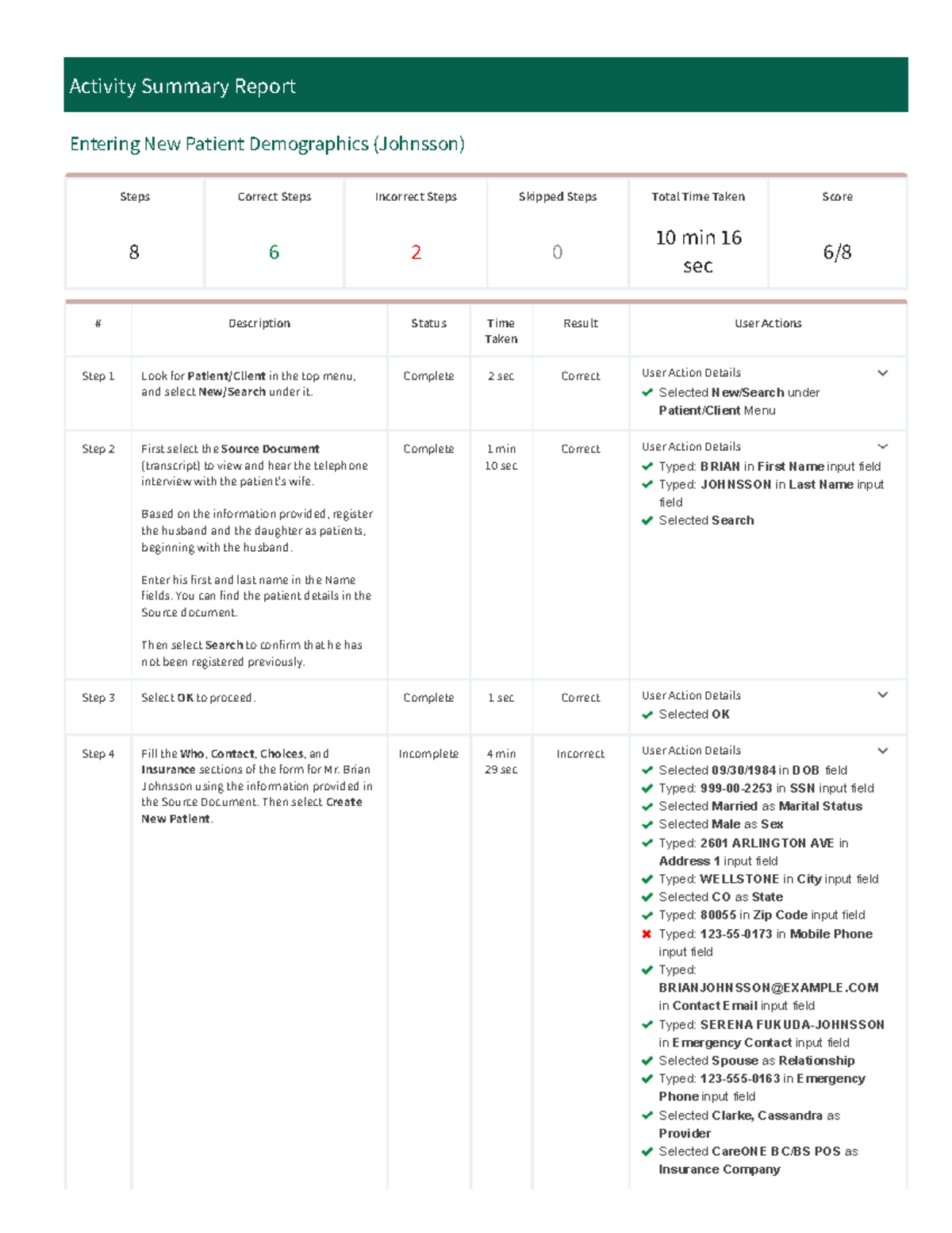 Entering New Patient Demographics: Step-by-Step Guide for Johnsson ...