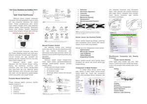 Modul gamtek - standar gambar teknik - Program Studi Arsitektur ...
