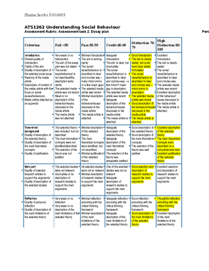 Washminster - essay on australia's hybrid political structure ...