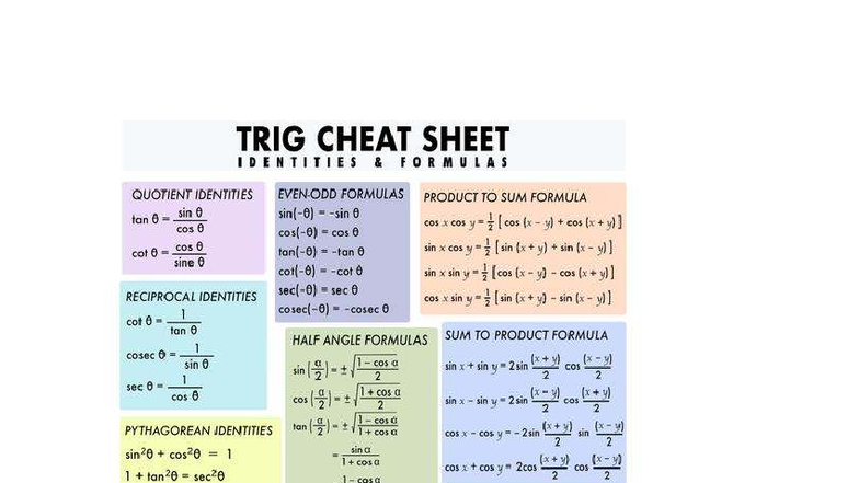 TRIG 101: Cheat Sheet for Identities & Formulas - Studocu