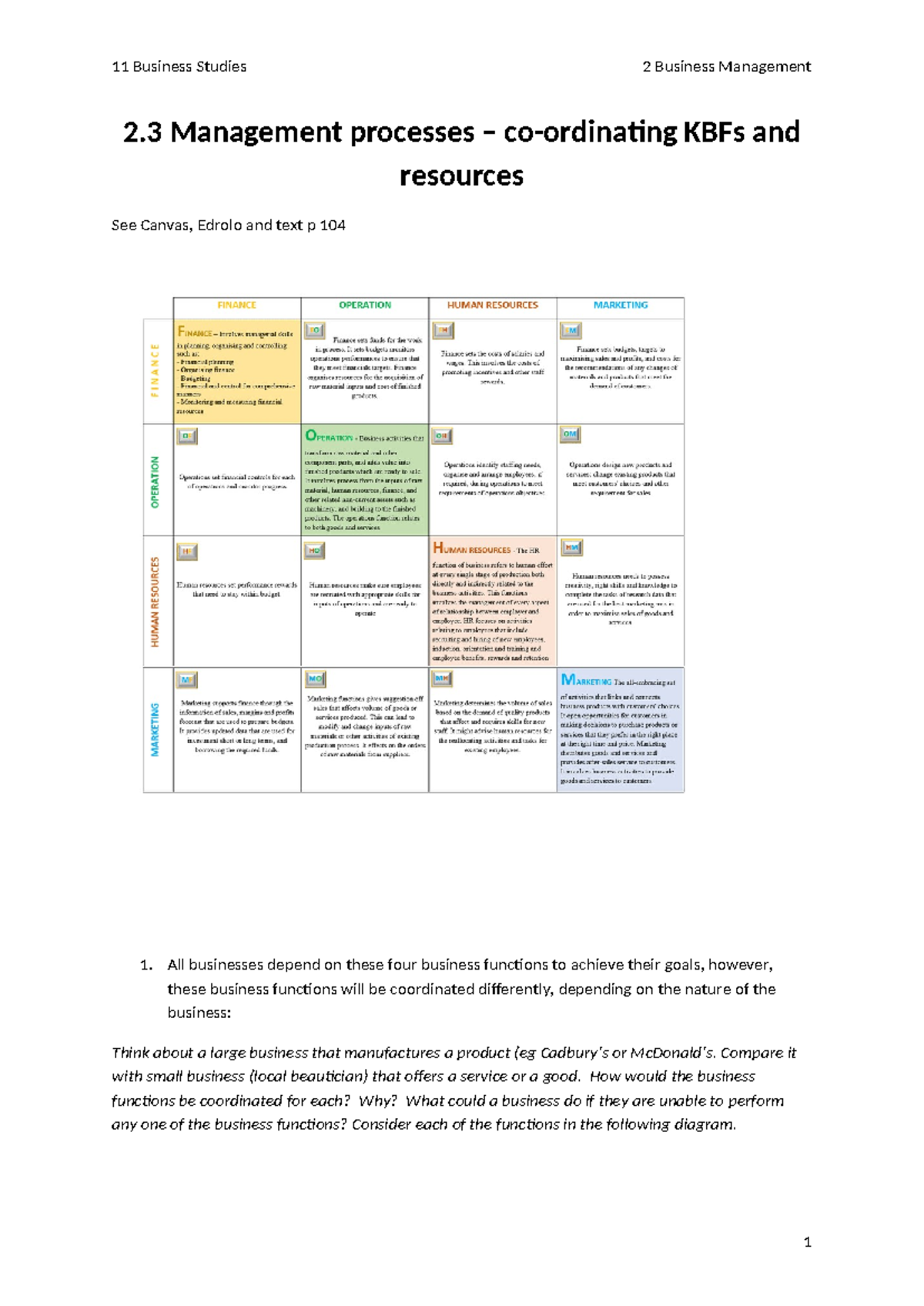11 Business Studies 2 Business Management: Coordination of Functions ...